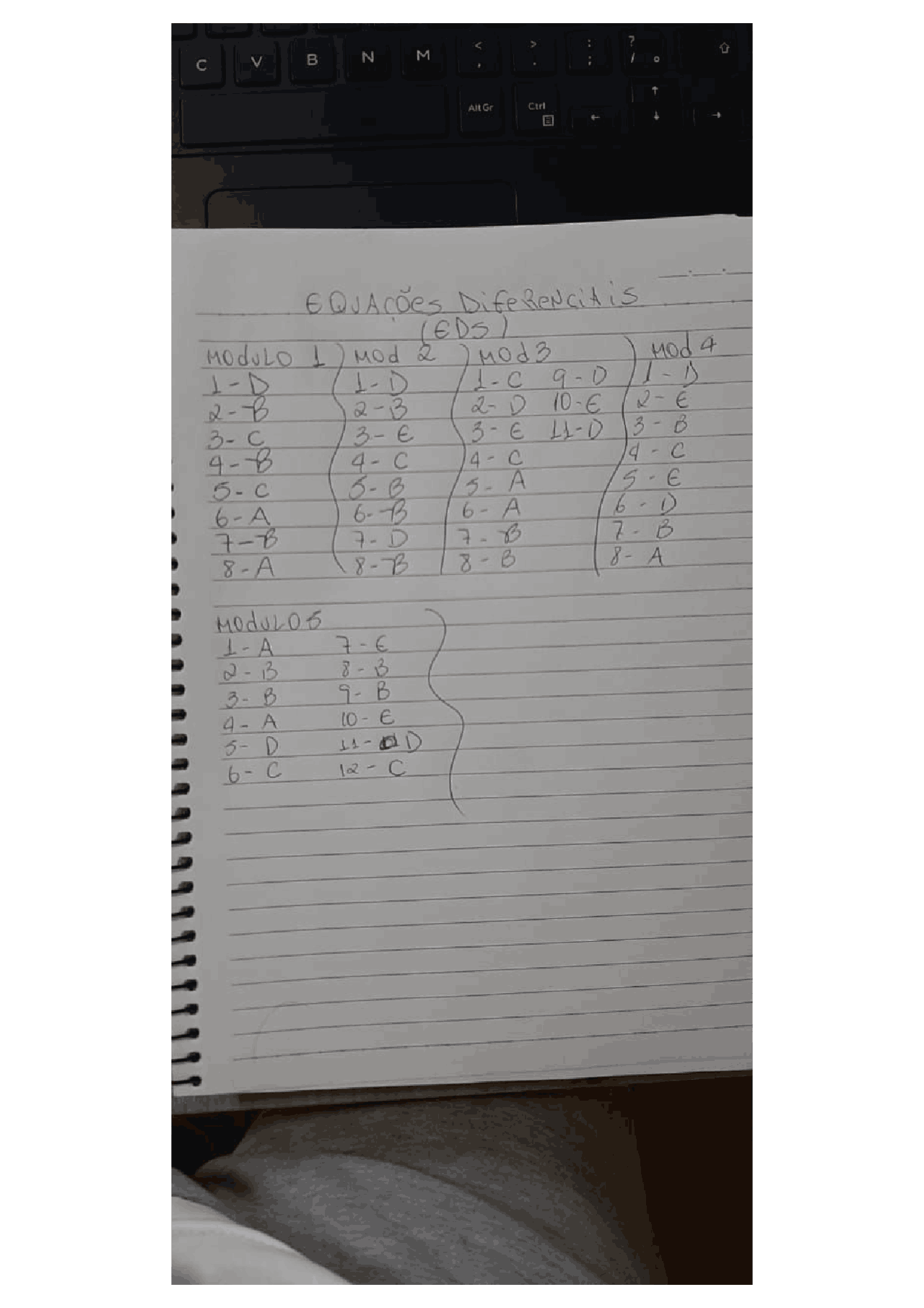 Ed Equações Diferenciais Docsity