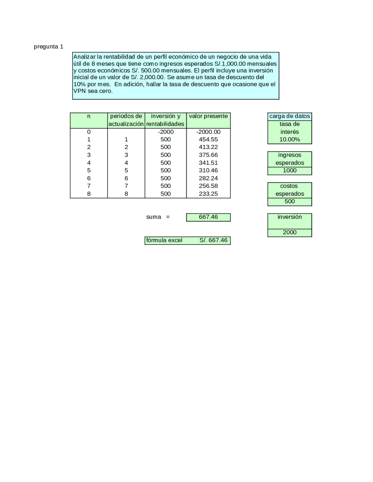 Ejercicios Metodos Vpn Exercices De Gestion De Projet Docsity