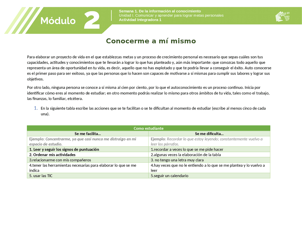 Actividad Integradora 1 Conocerme A Mi Mismo Docsity