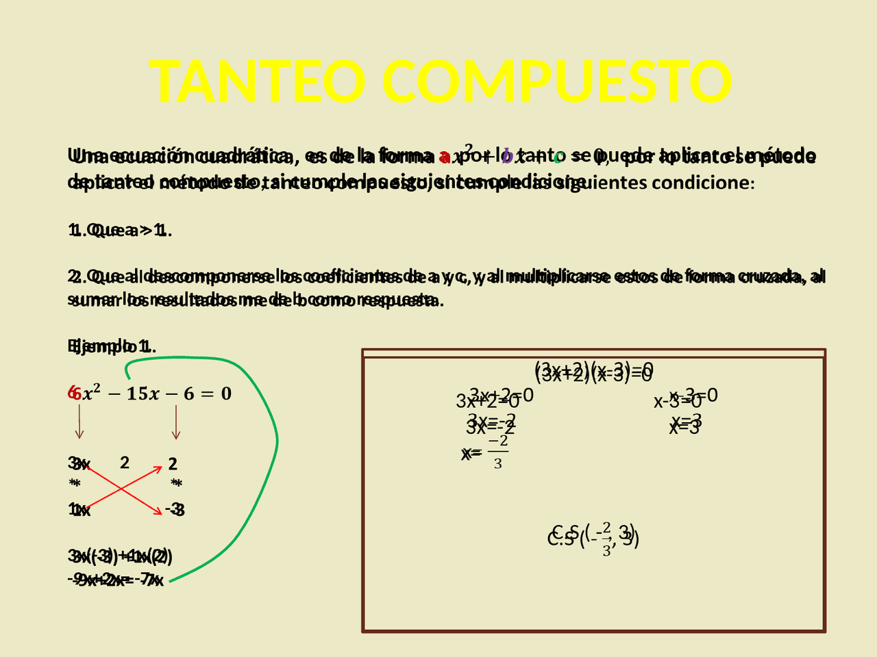 Factorizacion por Tanteo compuesto | Apuntes de Matemáticas - Docsity