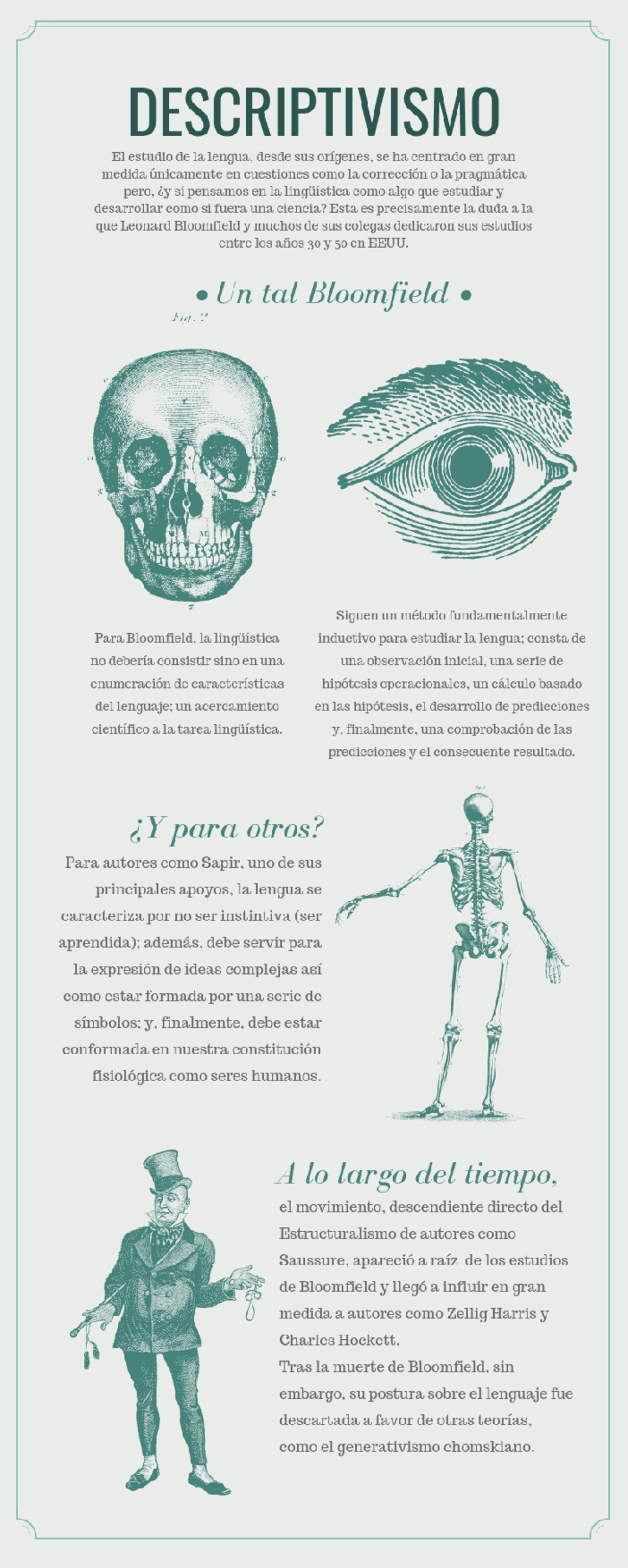 Descriptivismo Americano de Bloomfield | Esquemas y mapas conceptuales ...