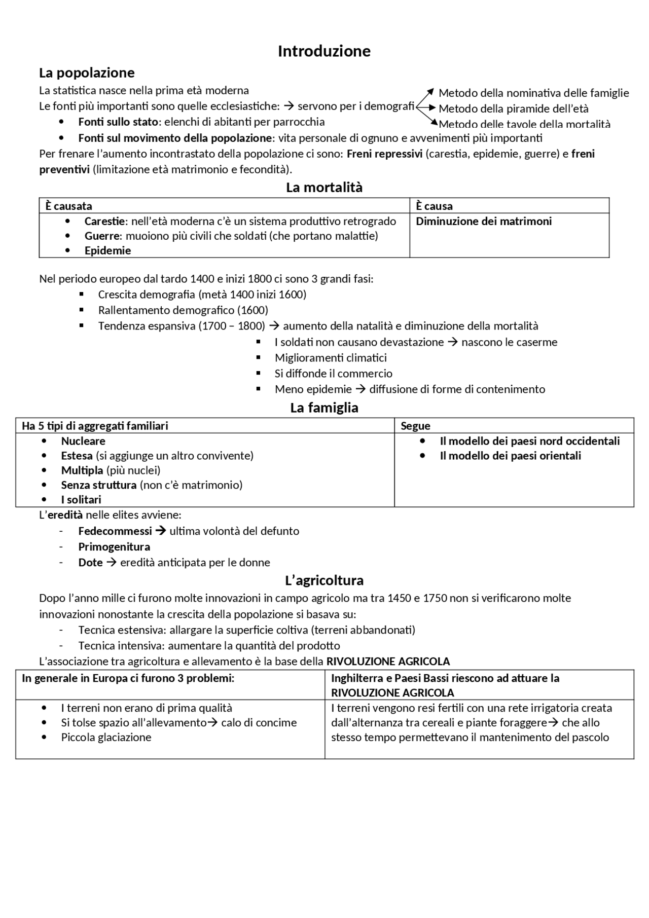 Schemi Storia Moderna Manuale Benigno Schemi E Mappe Concettuali Di