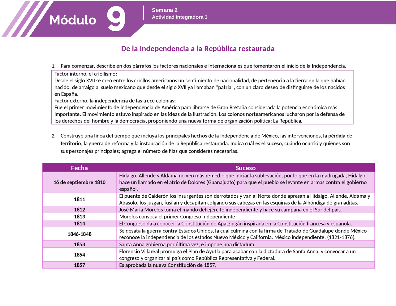 Módulo 9 Actividad 3 Ejercicios De Tecnologías De La Información Y La