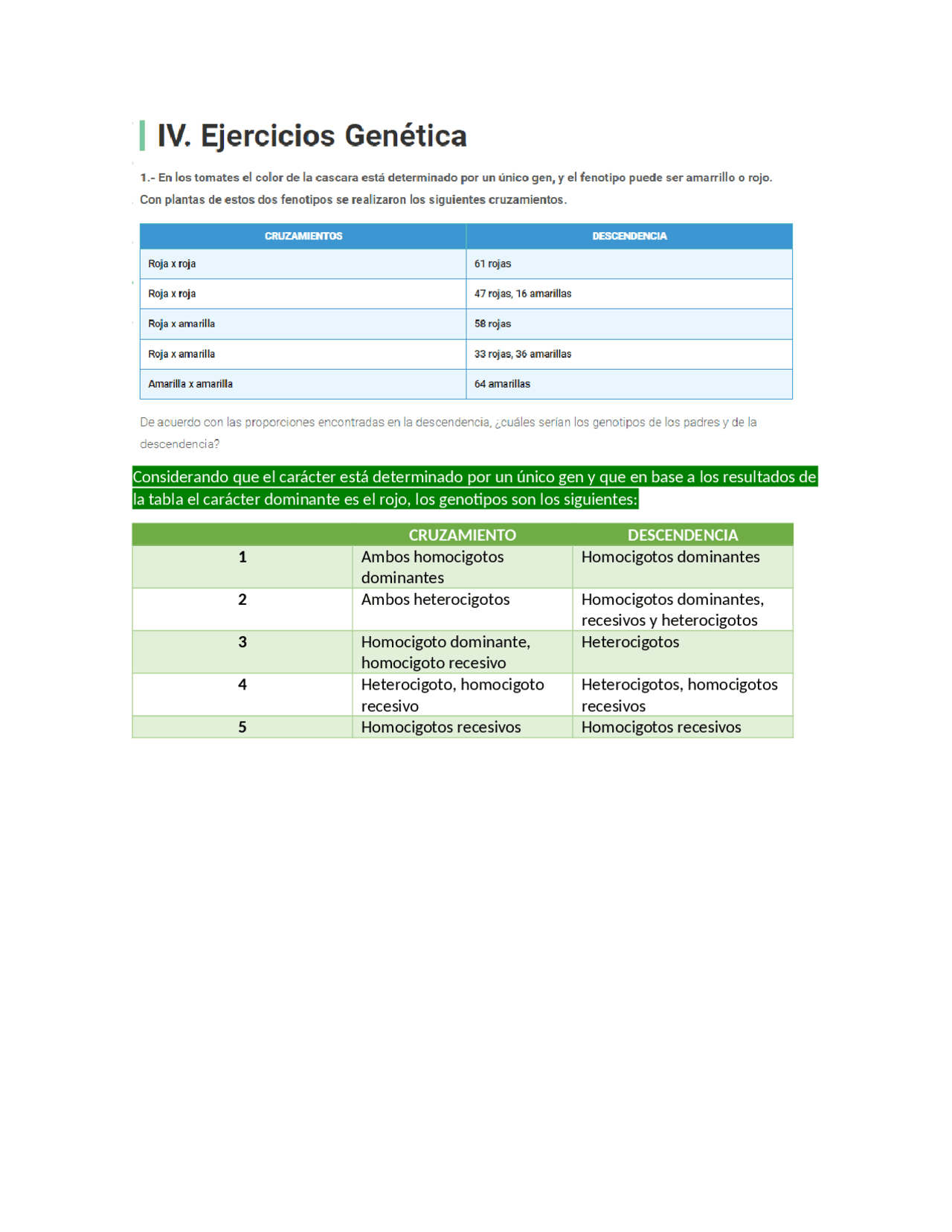 Genética ll biología - Docsity