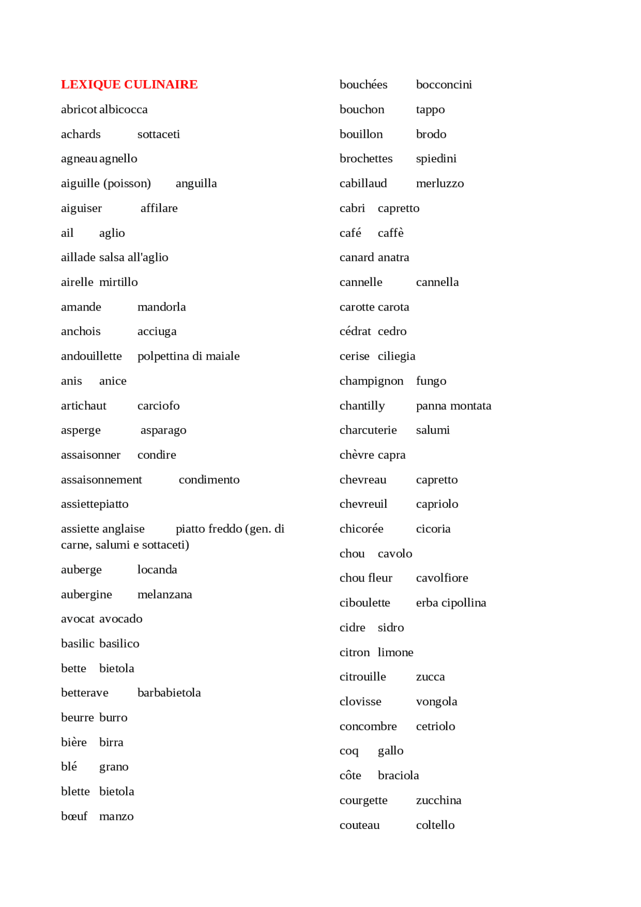 Lessico cucina in francese | Appunti di Francese | Docsity