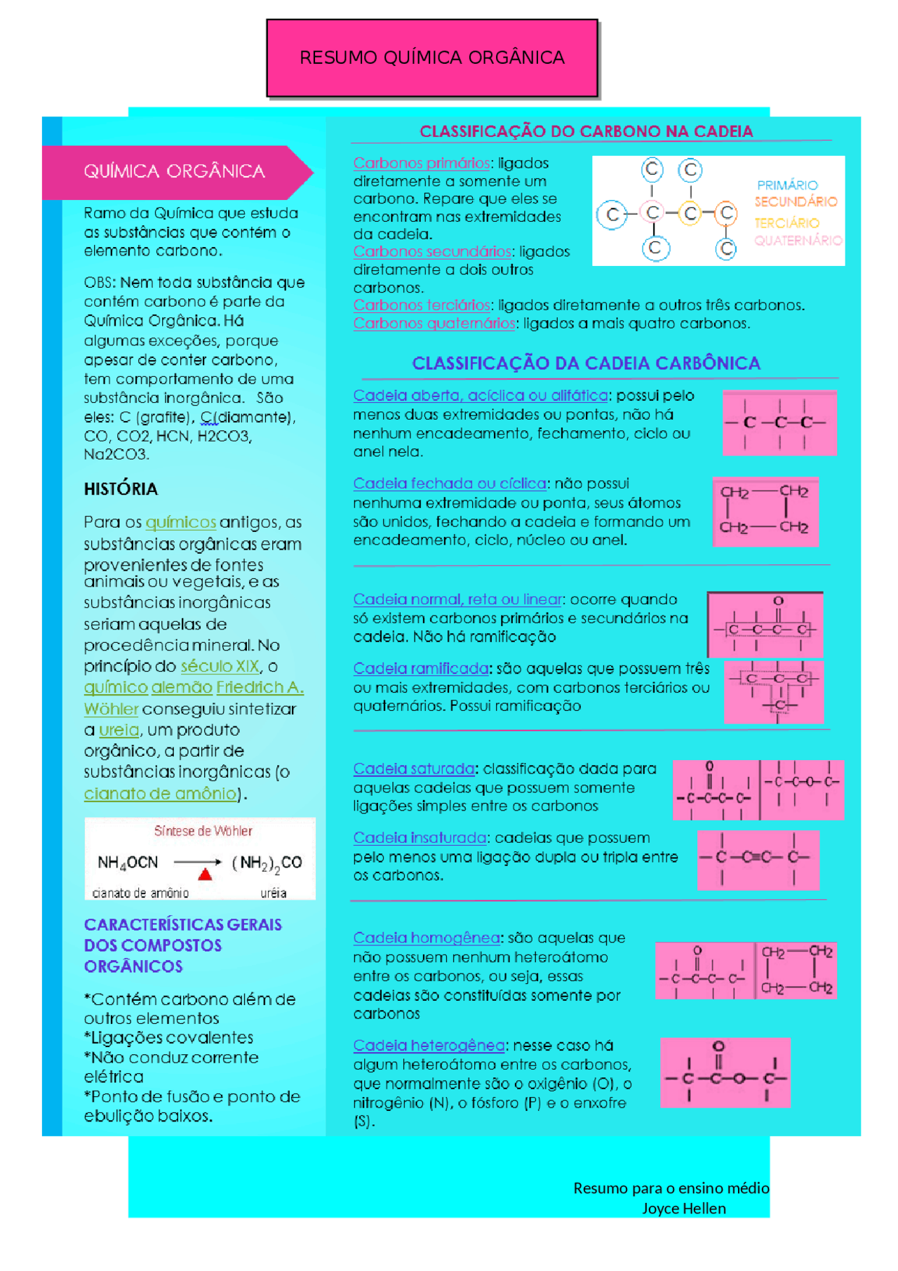 Resumo QuÍmica OrgÂnica Resumos Química Docsity