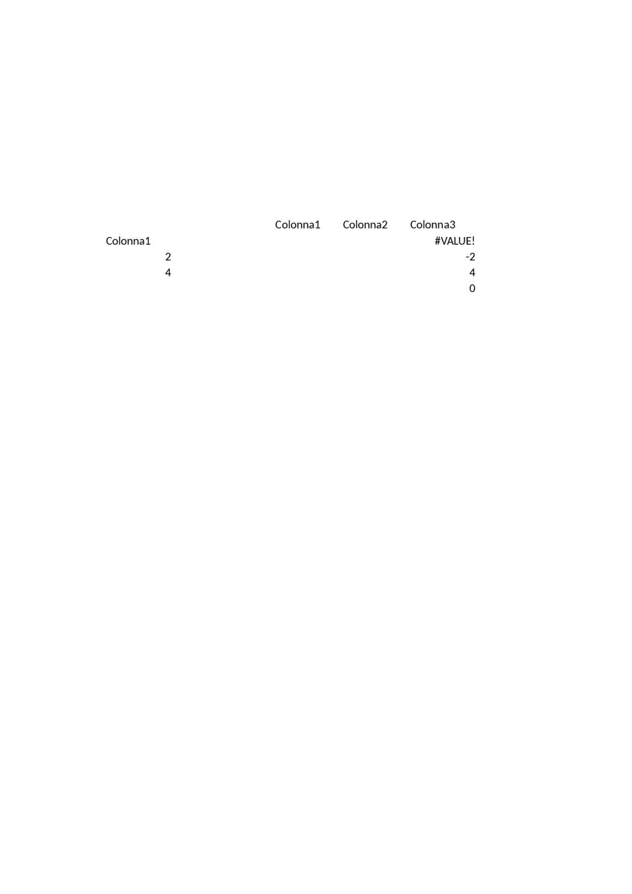 Esercitazione Excel Informatica Per Leconomia Docsity