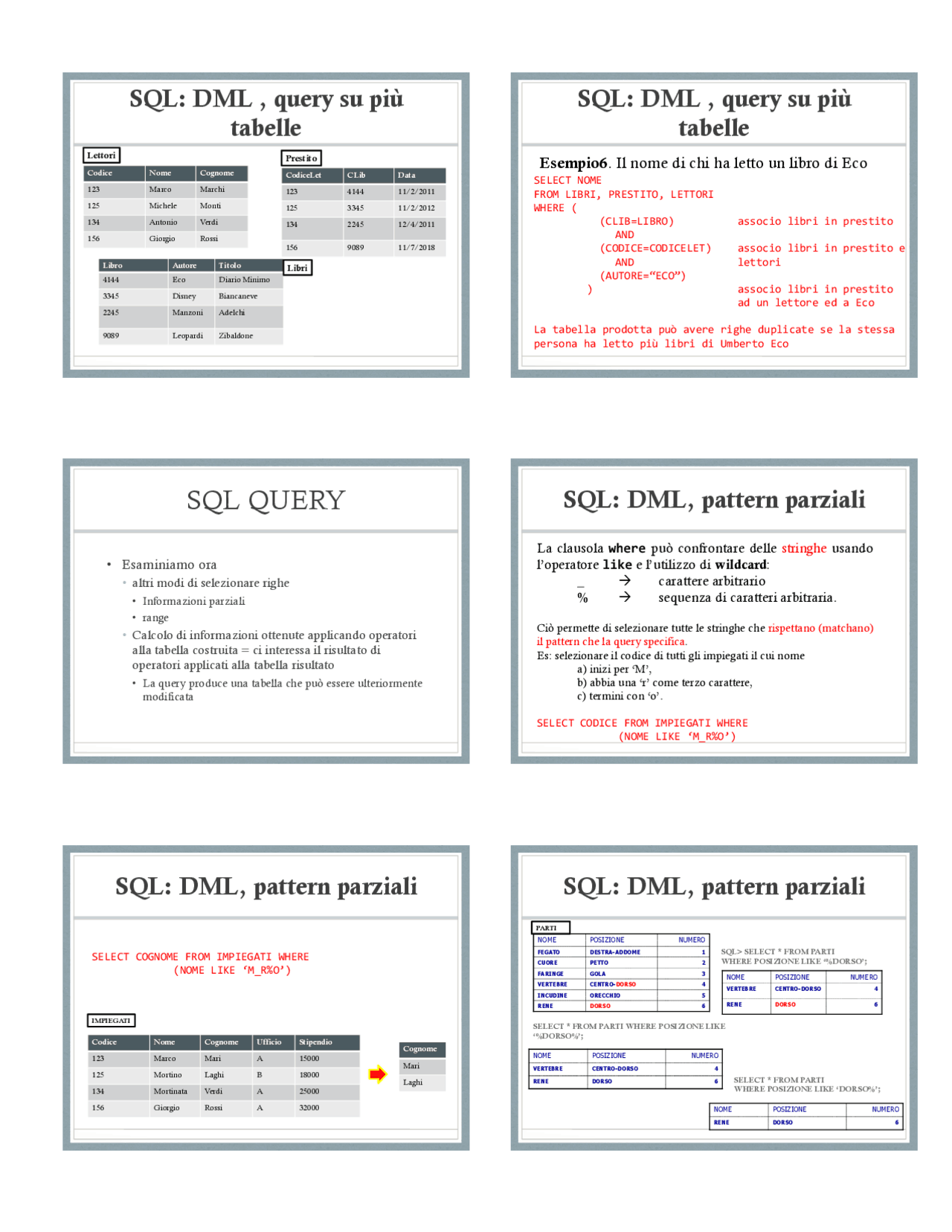 Basi Di Dati E Laboratorio Web Docsity