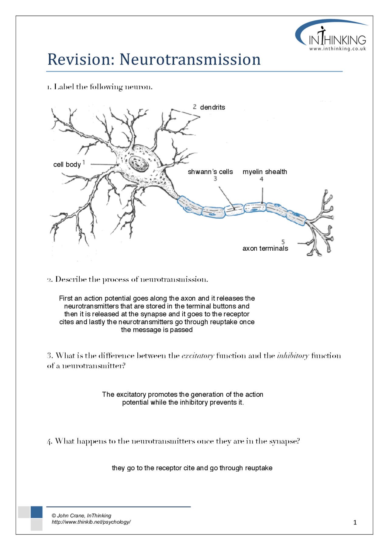 Neurotransmitters Psychology Docsity
