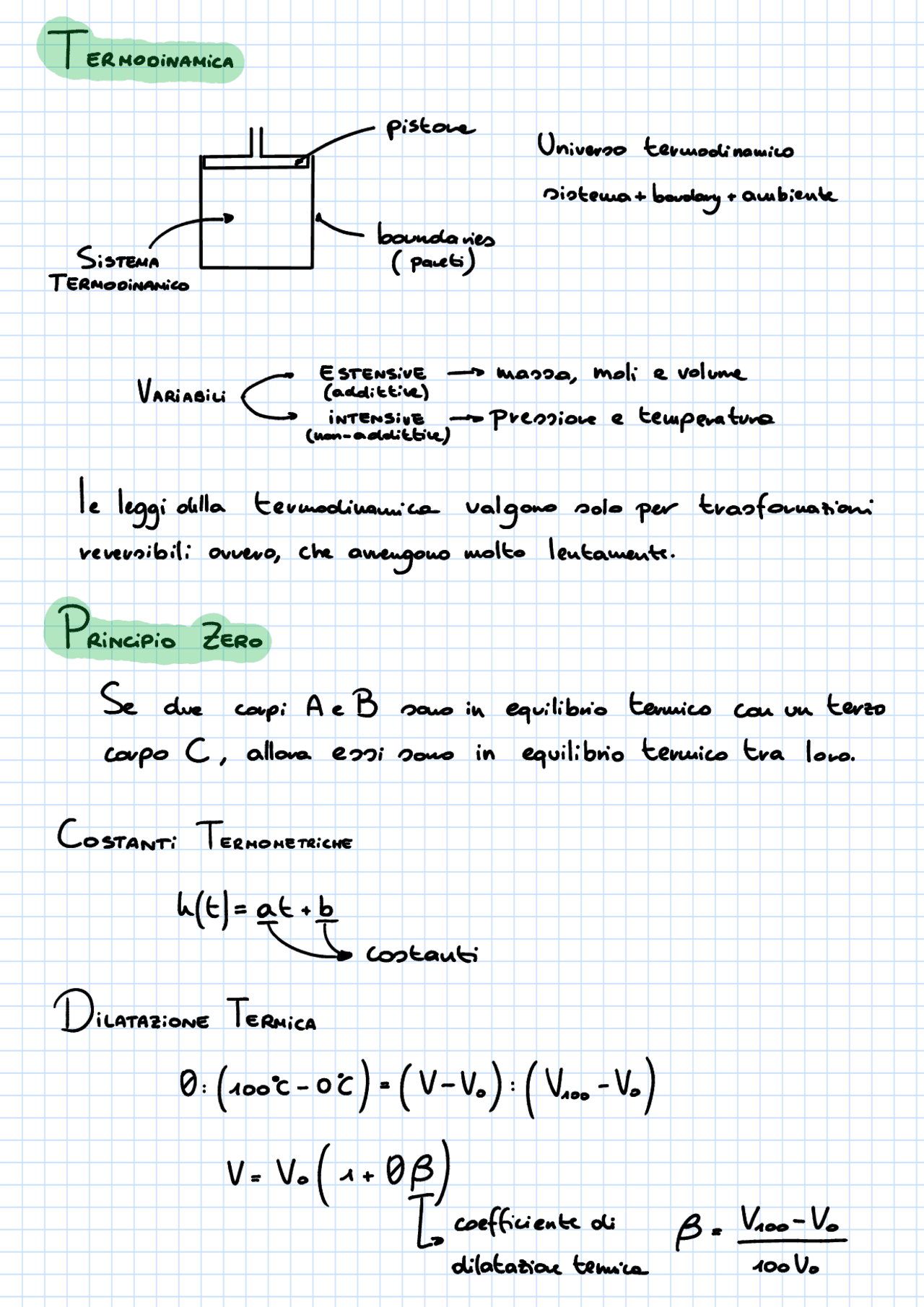 Formulario Di Termodinamica Fisica I Docsity