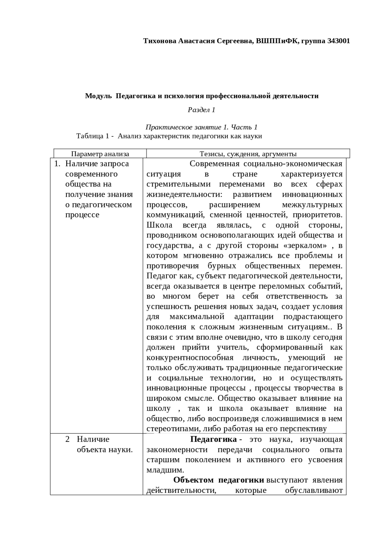 Практическая Педагогика как наука Docsity
