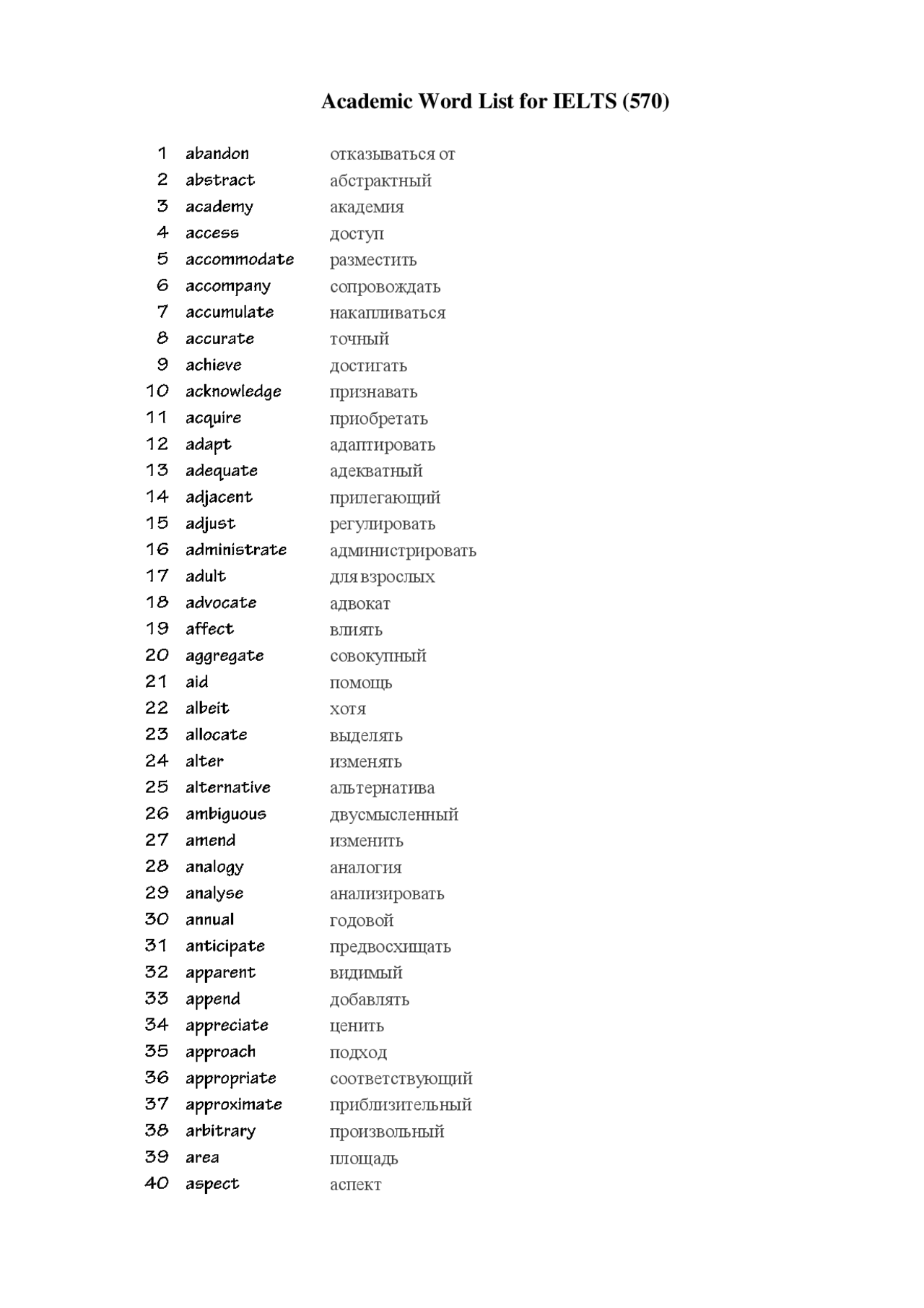 Полезные слова для изучения Docsity