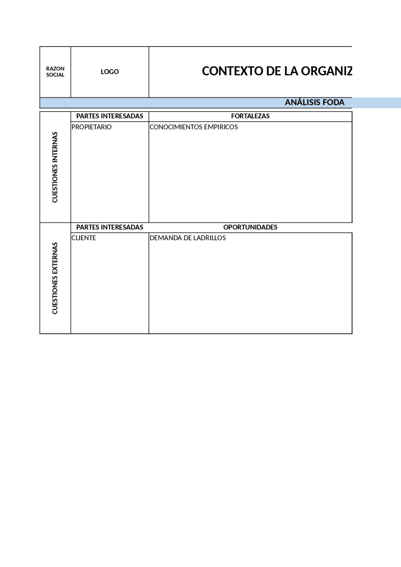 Análisis Foda En Relación A La Empresa Docsity