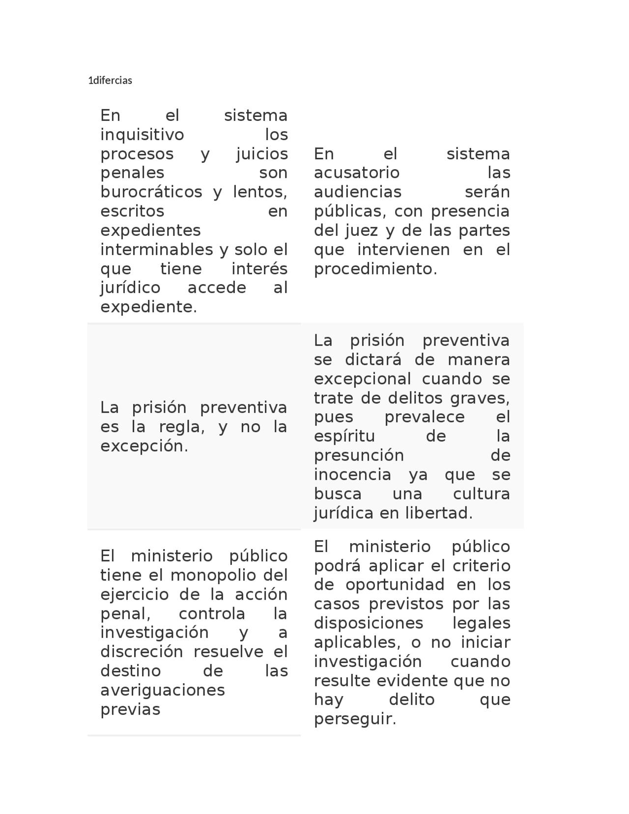 Derecho Penal Venezolano Docsity