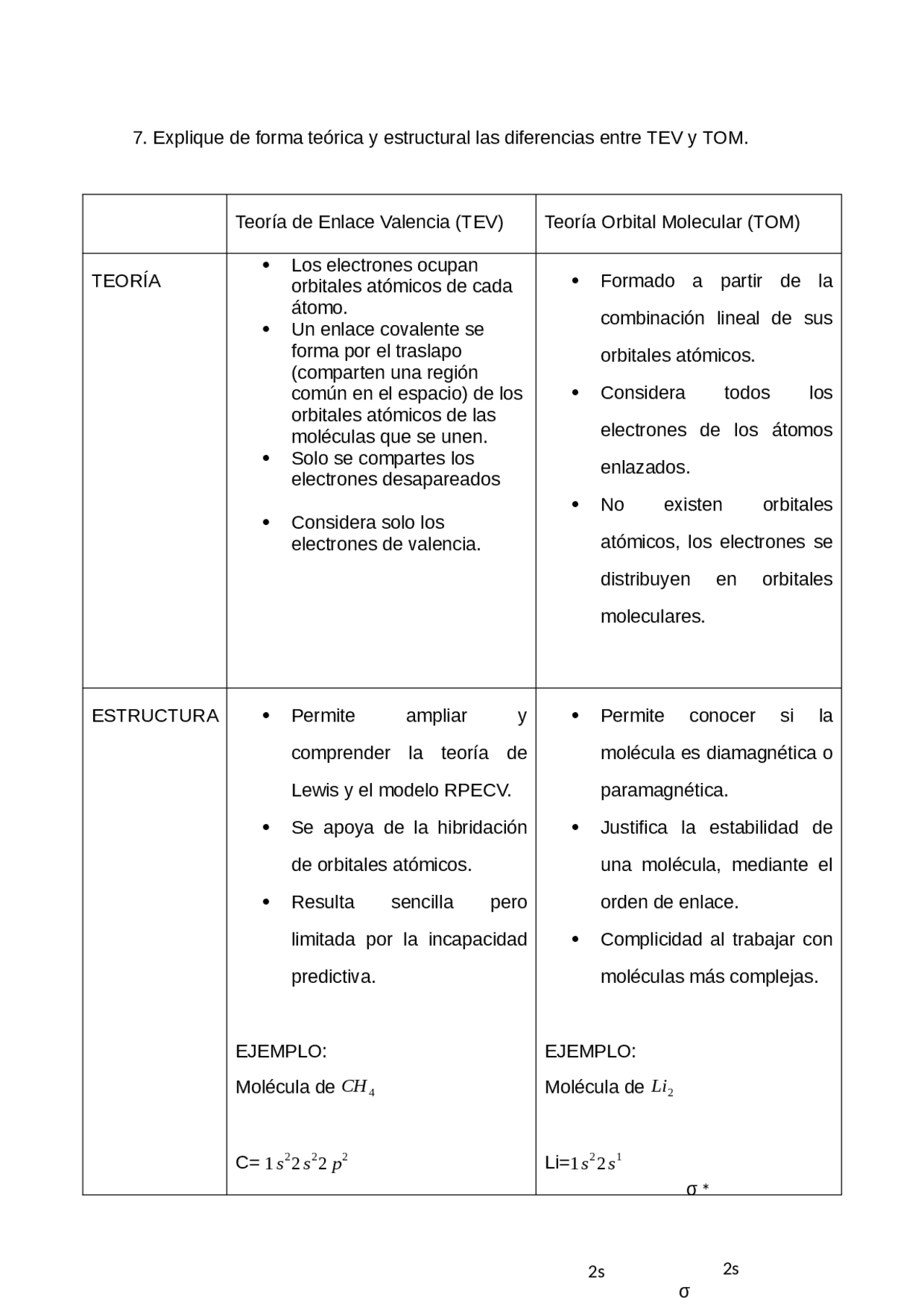 DIFERENCIA ENTRE TEV Y TOM | Ejercicios de Química | Docsity