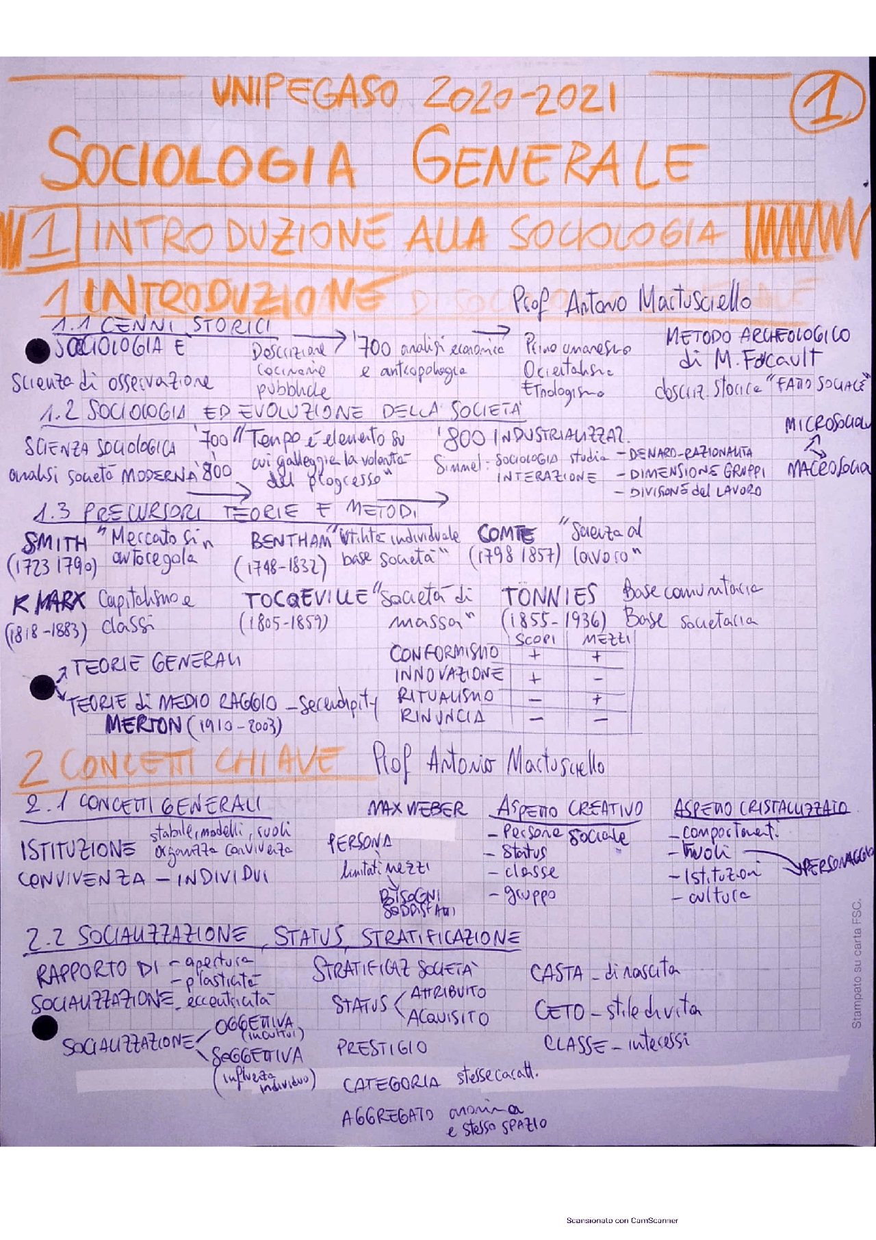Sintesi Appunti Sociologia Generale Docsity