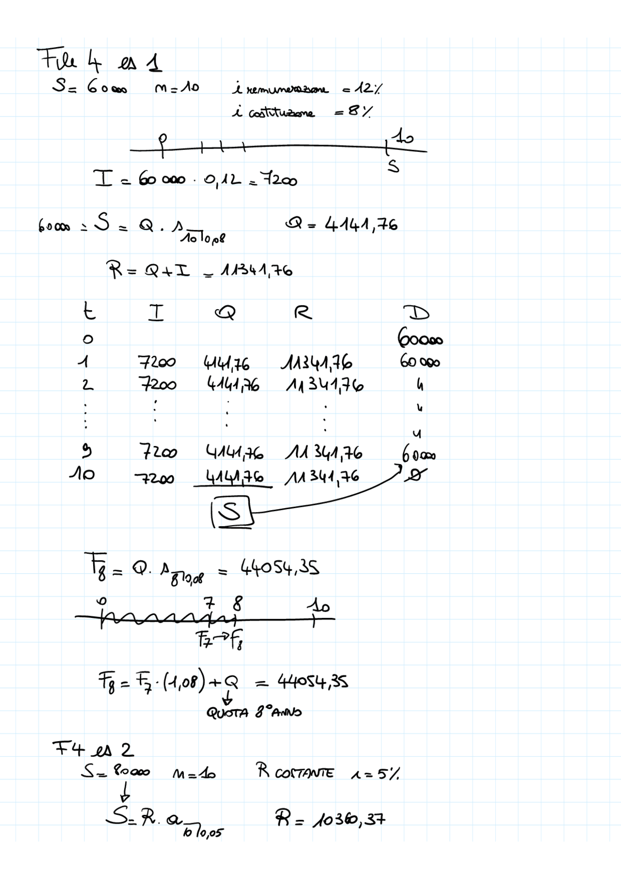 File 4 Esercizi Svolti Metodi Quantitativi Docsity