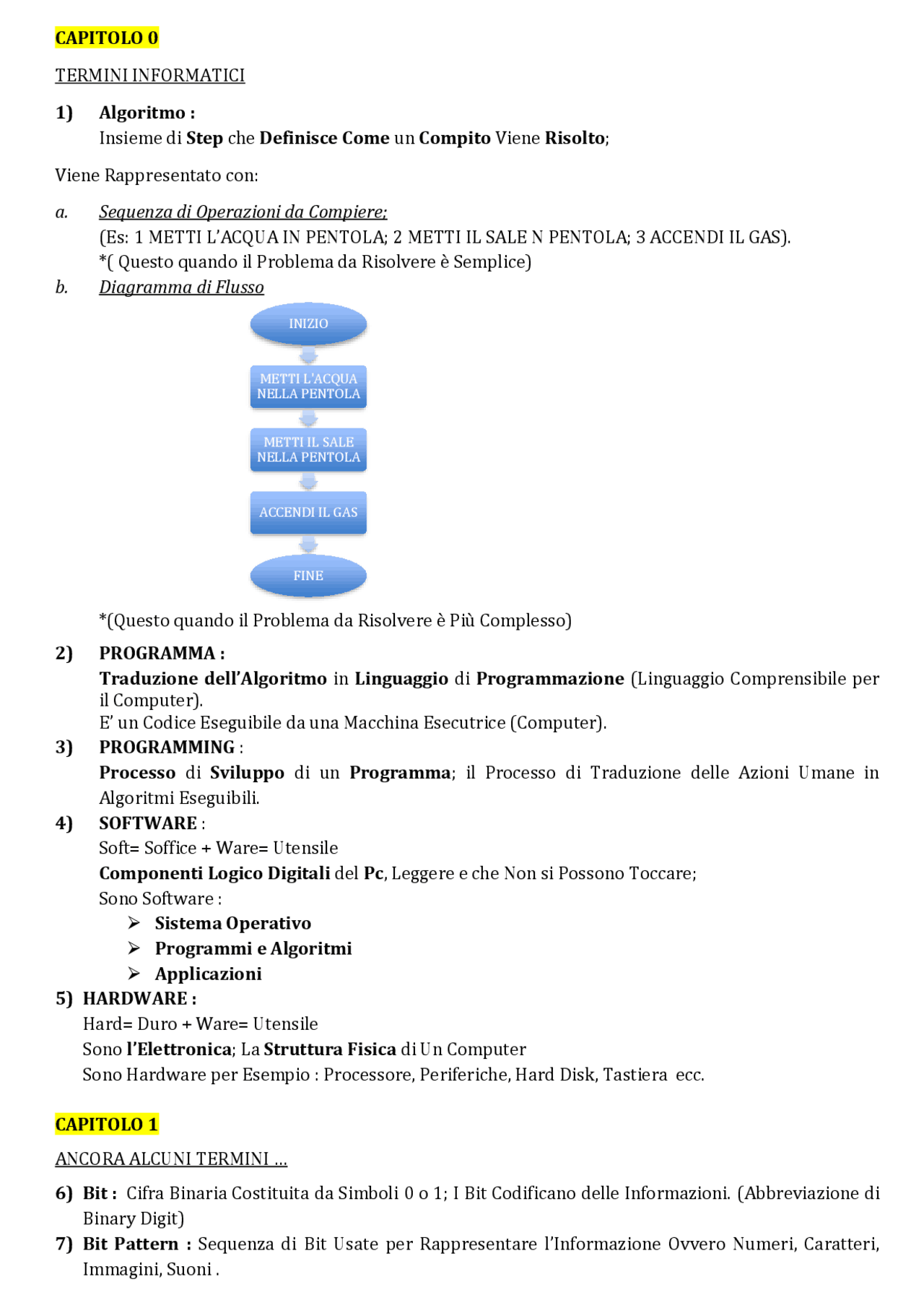 Riassunti Capp 0 3 Informatica 2020 Una Panoramica Generale Prof
