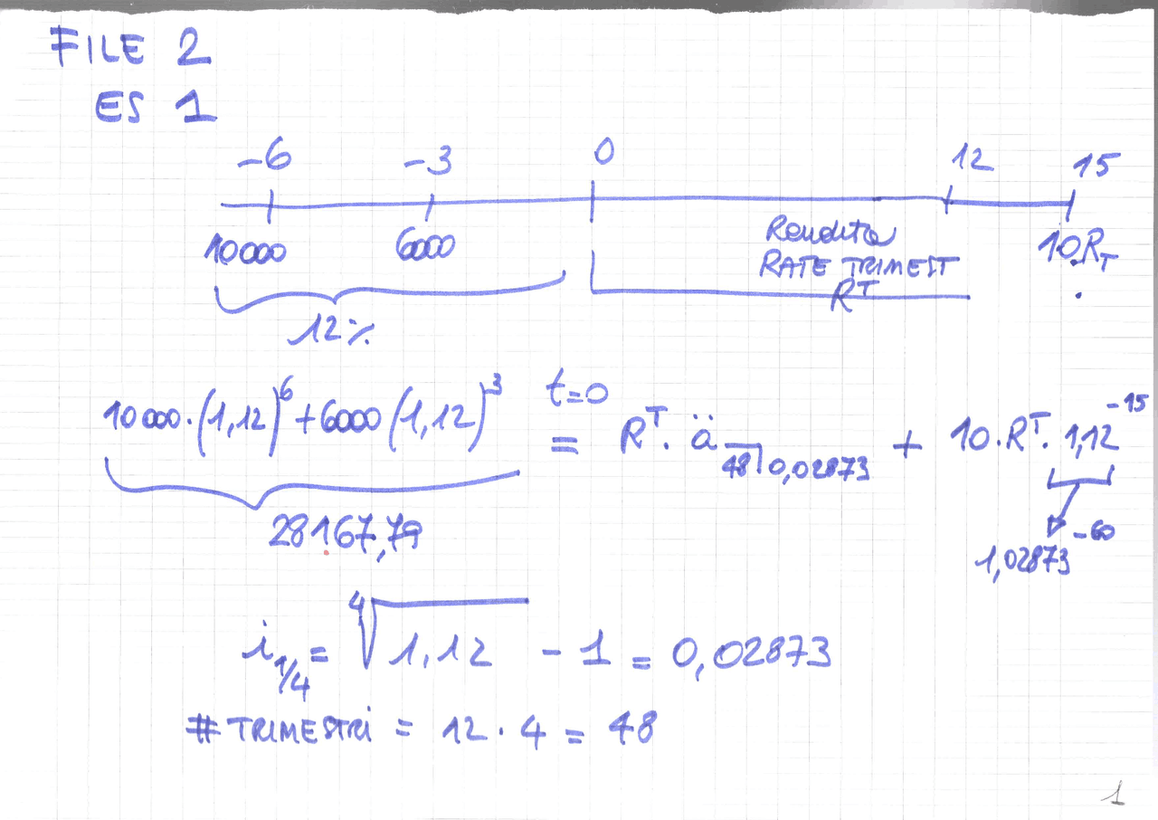 File 2 Esercizi Svolti Metodi Quantitativi Docsity