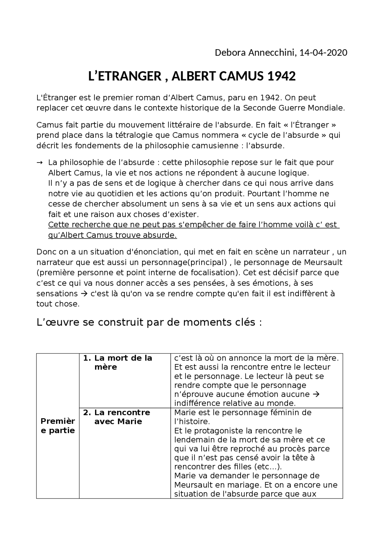 Létranger Albert Camus Docsity