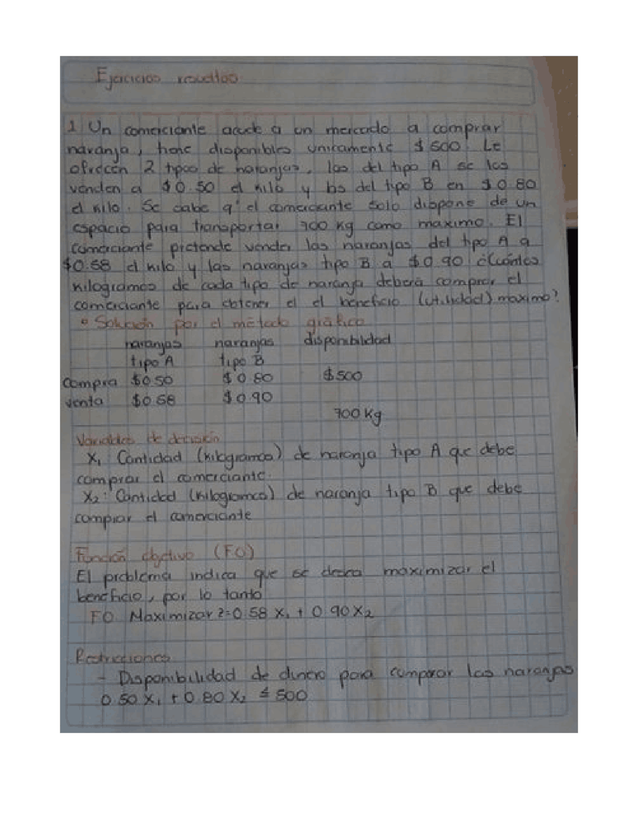 Ejercicios para repasar - Docsity