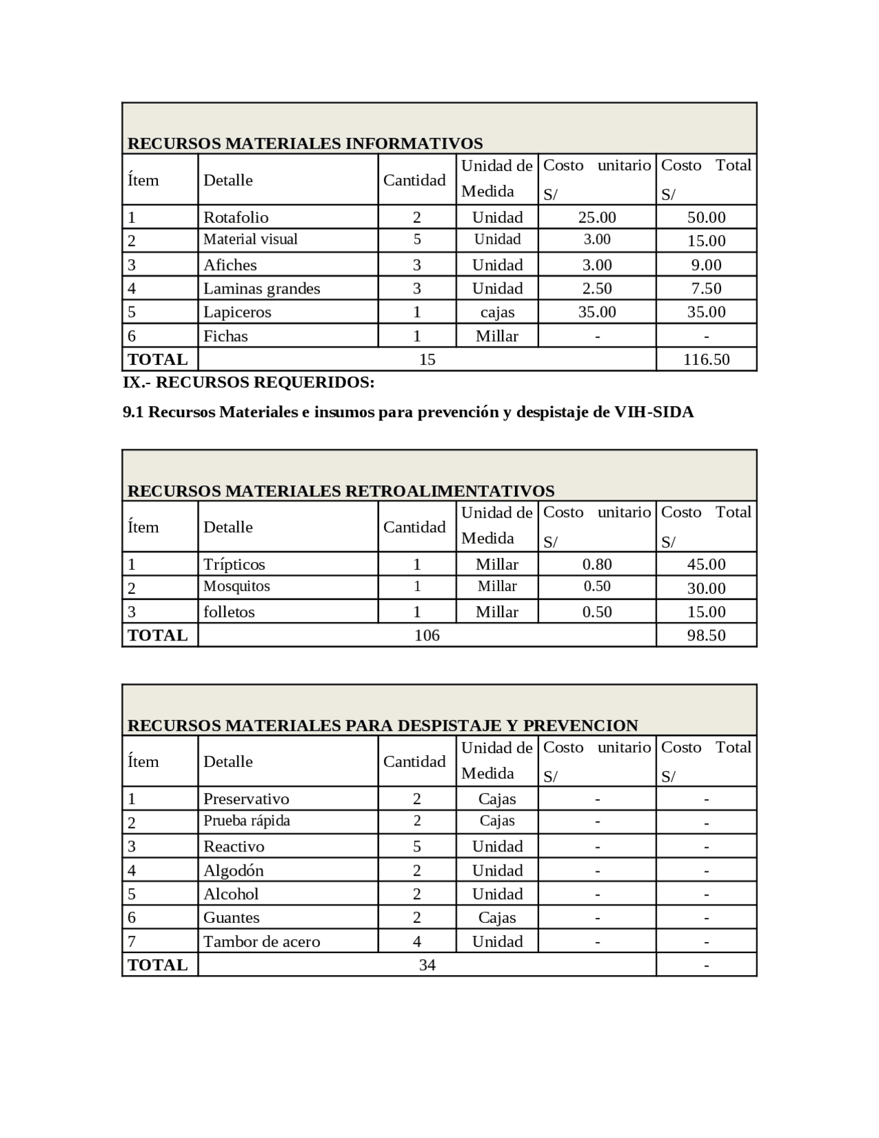 RECURSOS MATERIALES INFORMATIVO III - Docsity