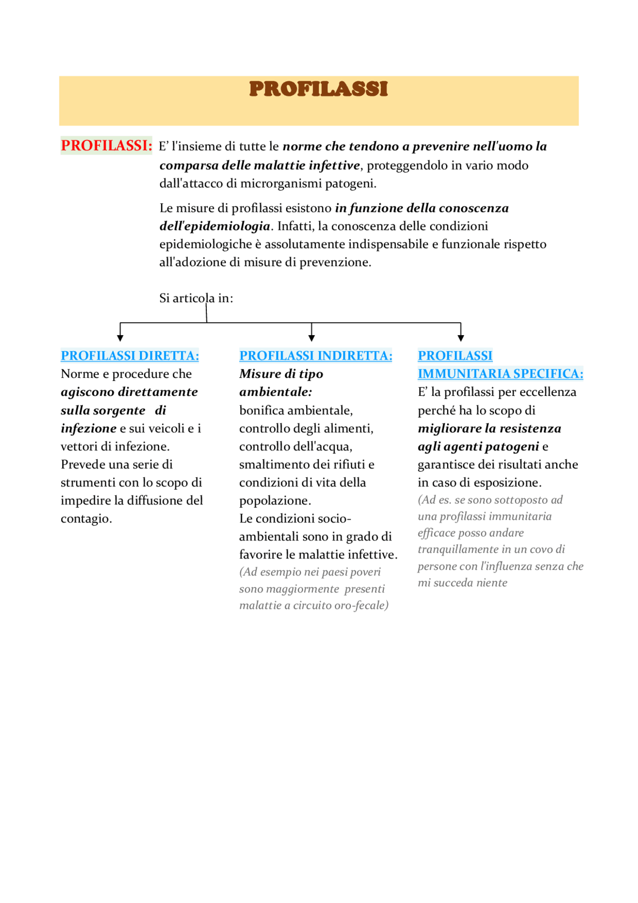 Appunti Esame Di Igiene Profilassi Immunitaria Docsity