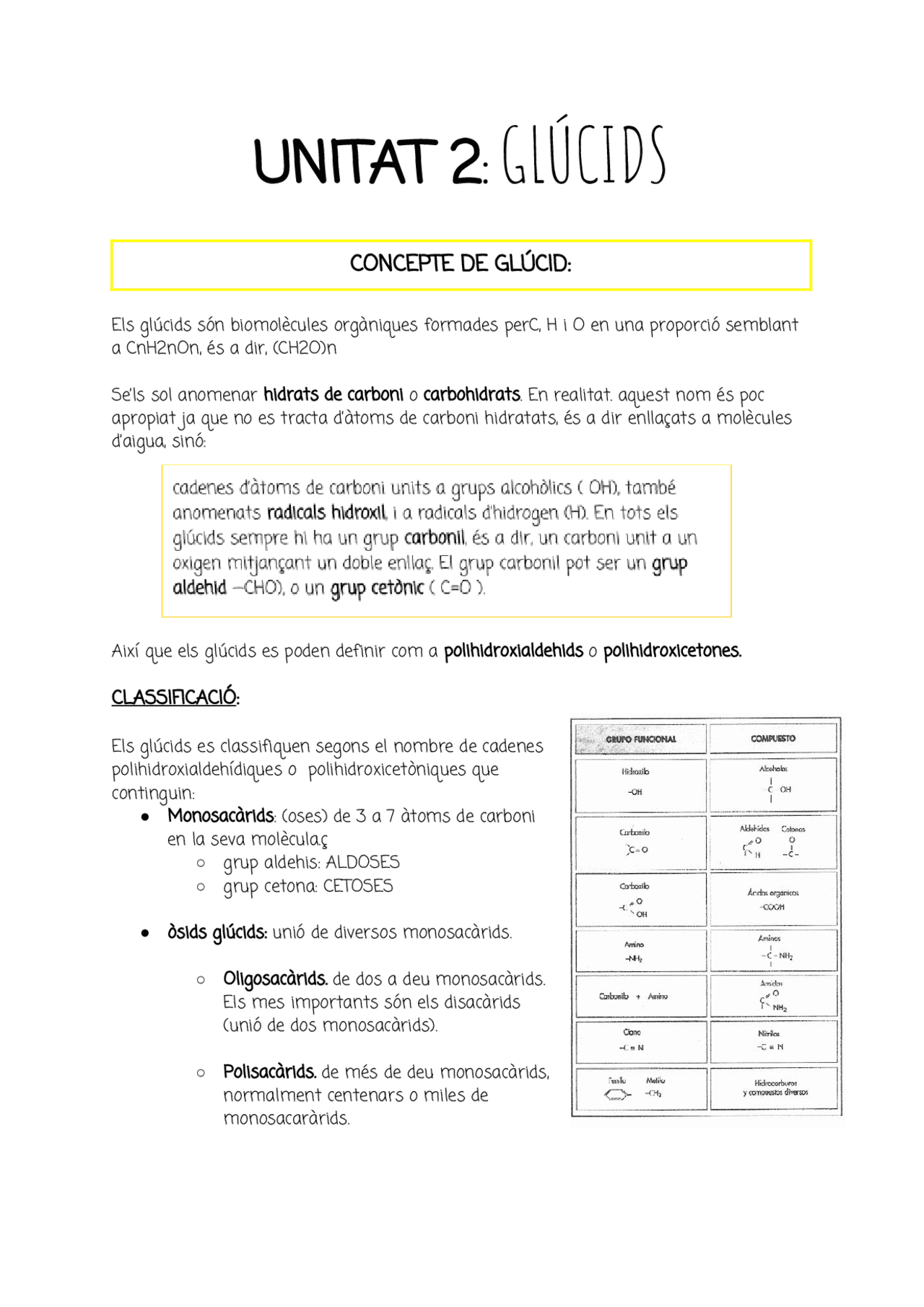 GlÚcids 1r I 2n Batxillerat Apuntes De Biología Docsity