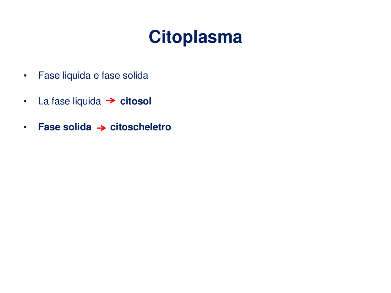 Citologia La Cellula Docsity
