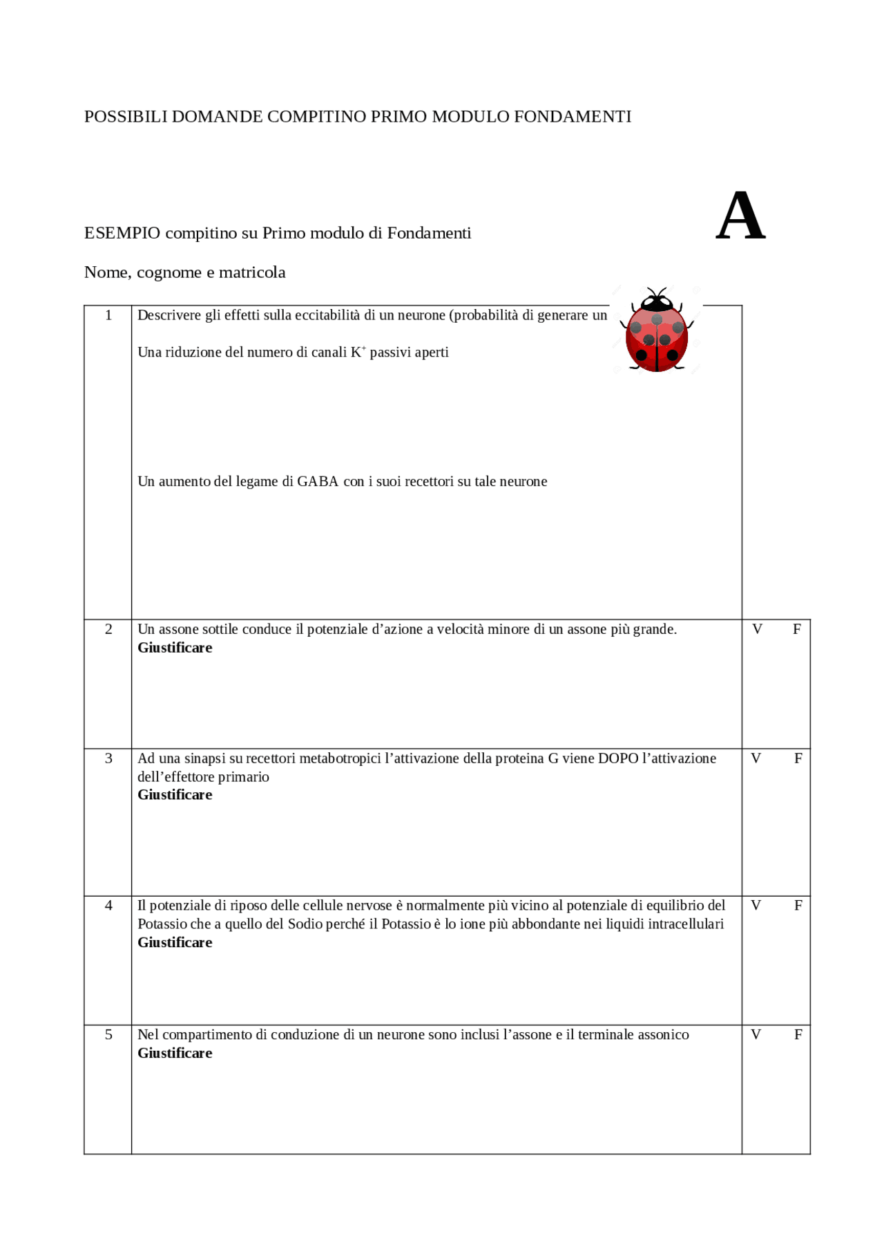 Fondamenti anatomo fisiologici dei processi psichici, tutte le possibili domande del primo ...