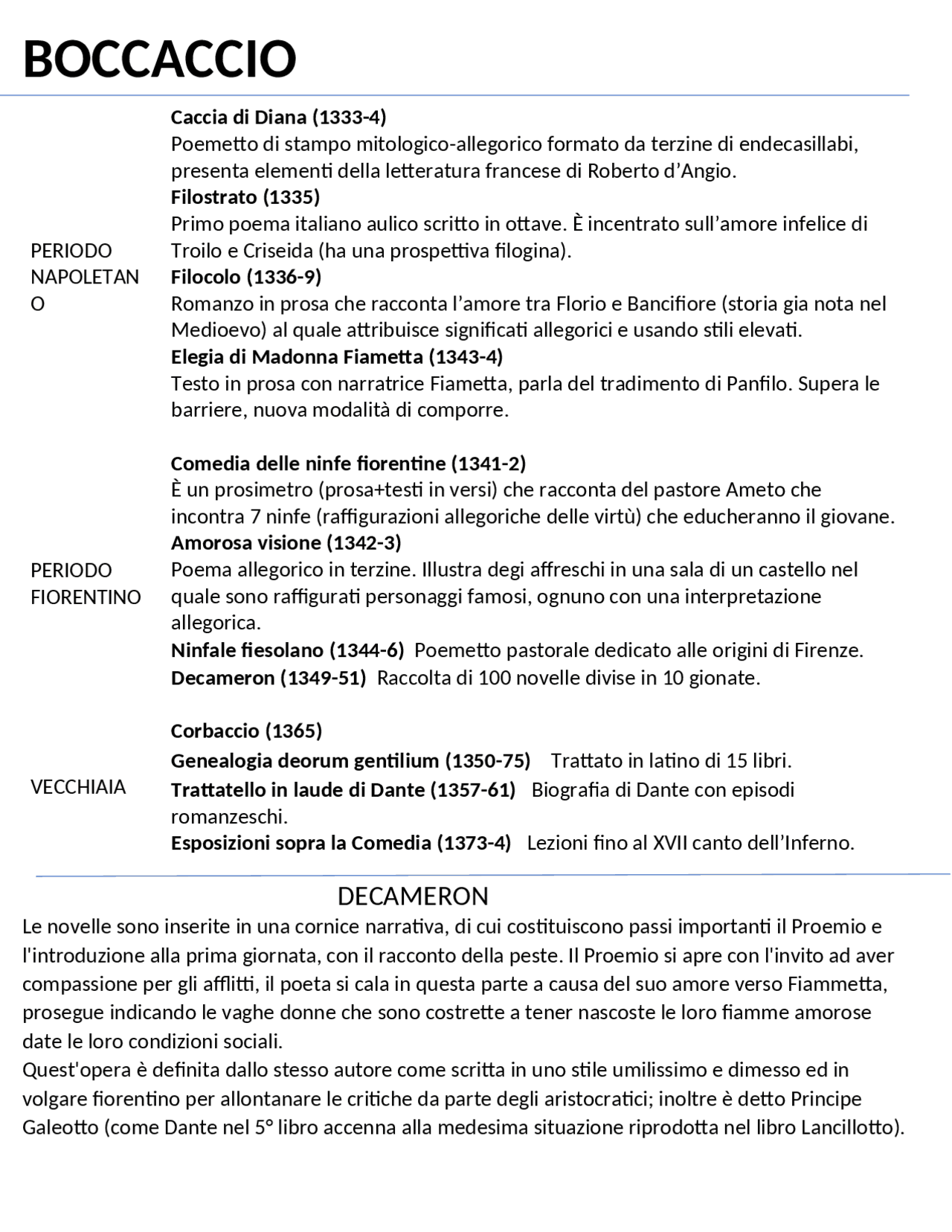 Boccaccio schema Decameron - Docsity