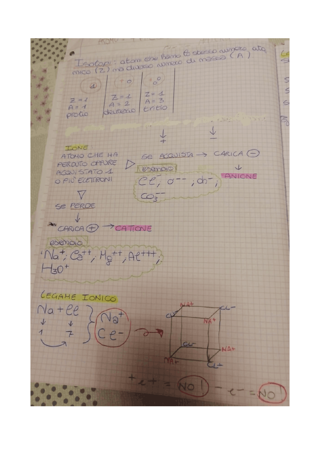 Legame Ionico Normale Docsity