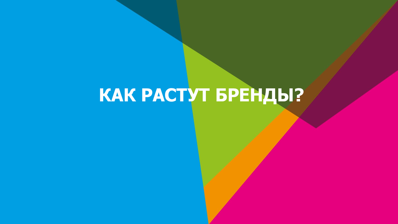 Как растут бренды история - Docsity