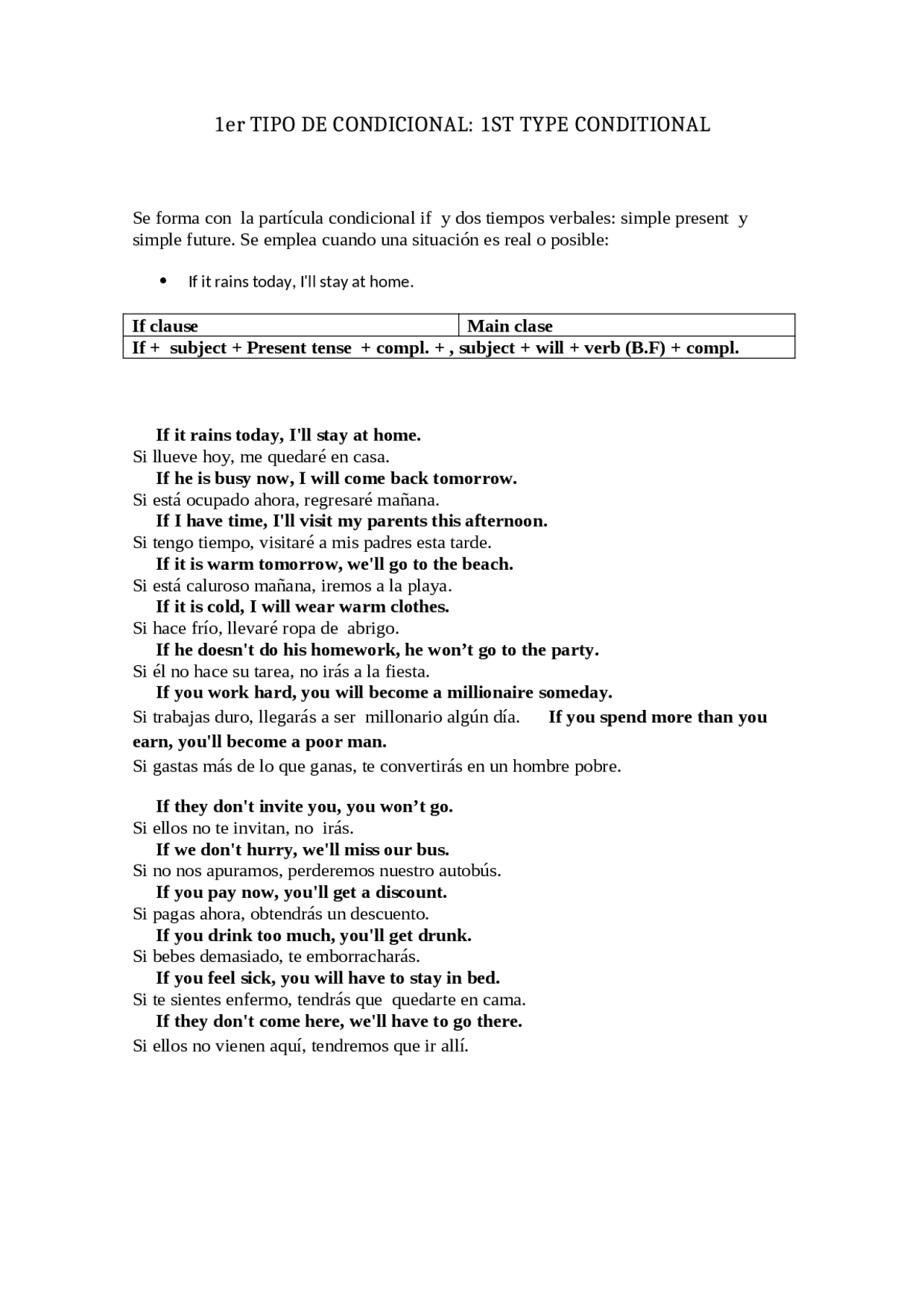 Ejercicios: Oraciones Condicionales – Primer Tipo - Docsity