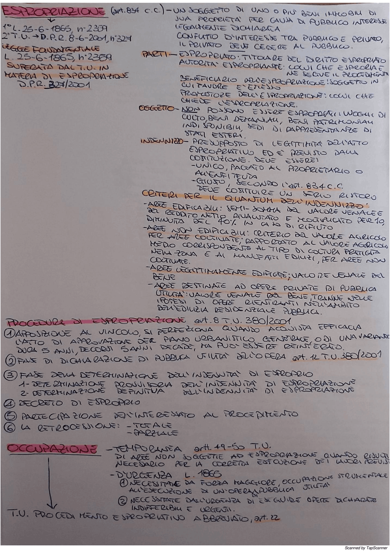 Appunti Diritto Urbanistico Docsity