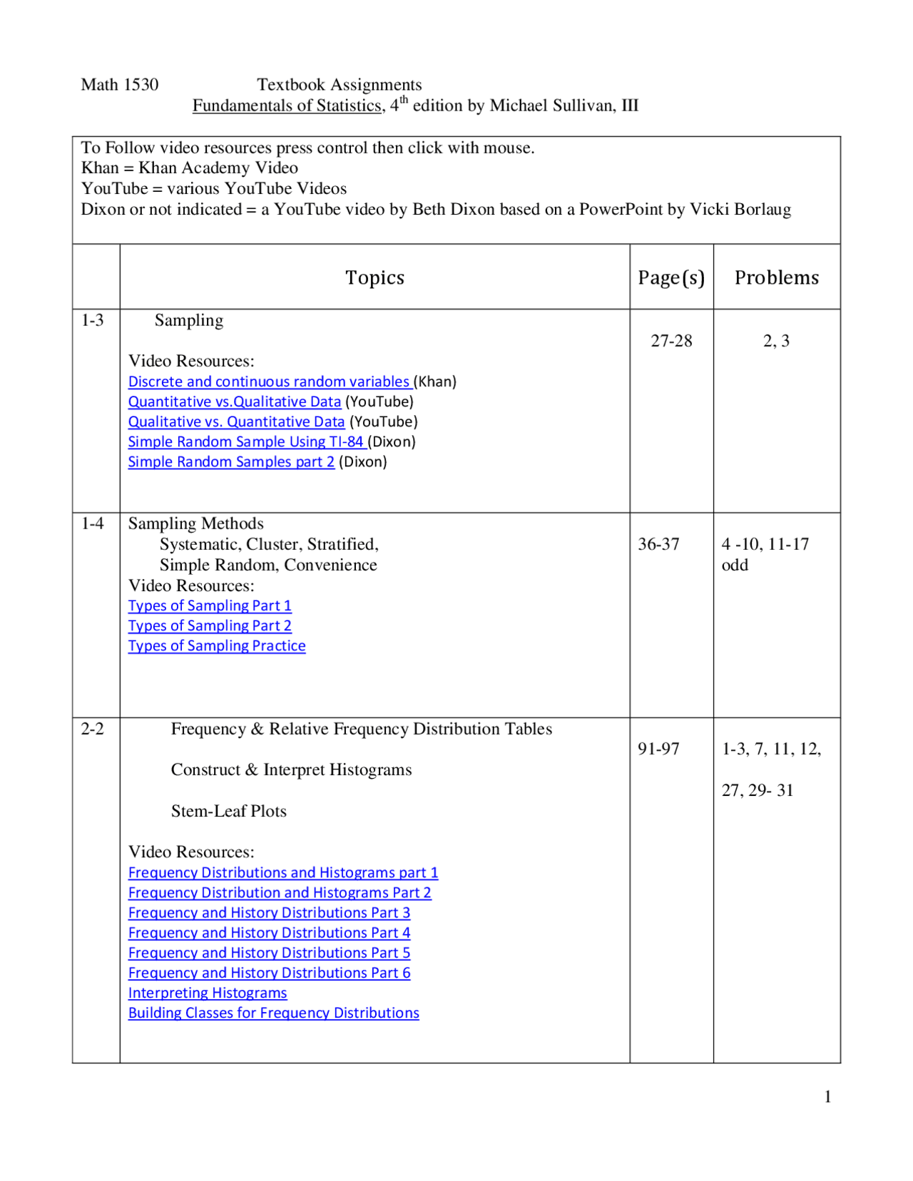 Foundamentals Of Statistics Docsity