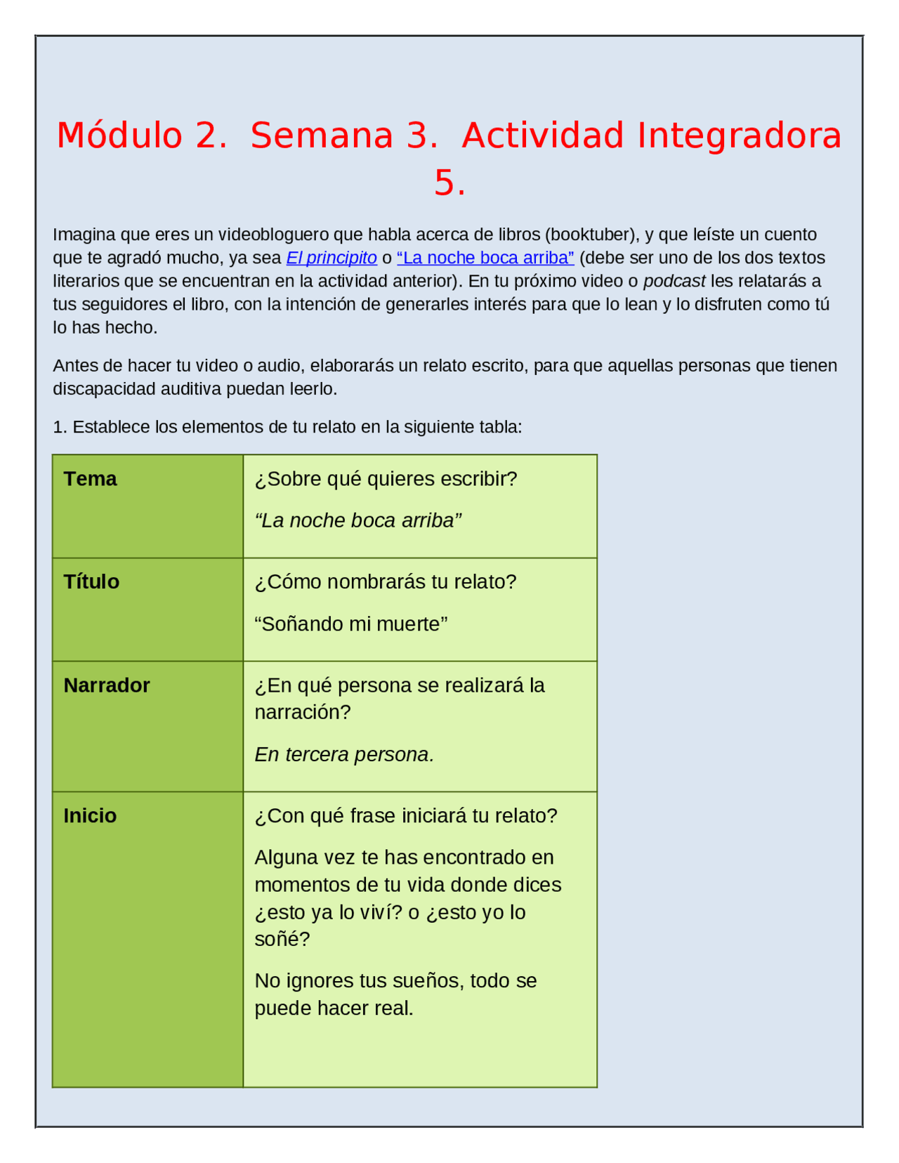 Ejemplo De Actividades De L A Semana My XXX Hot Girl