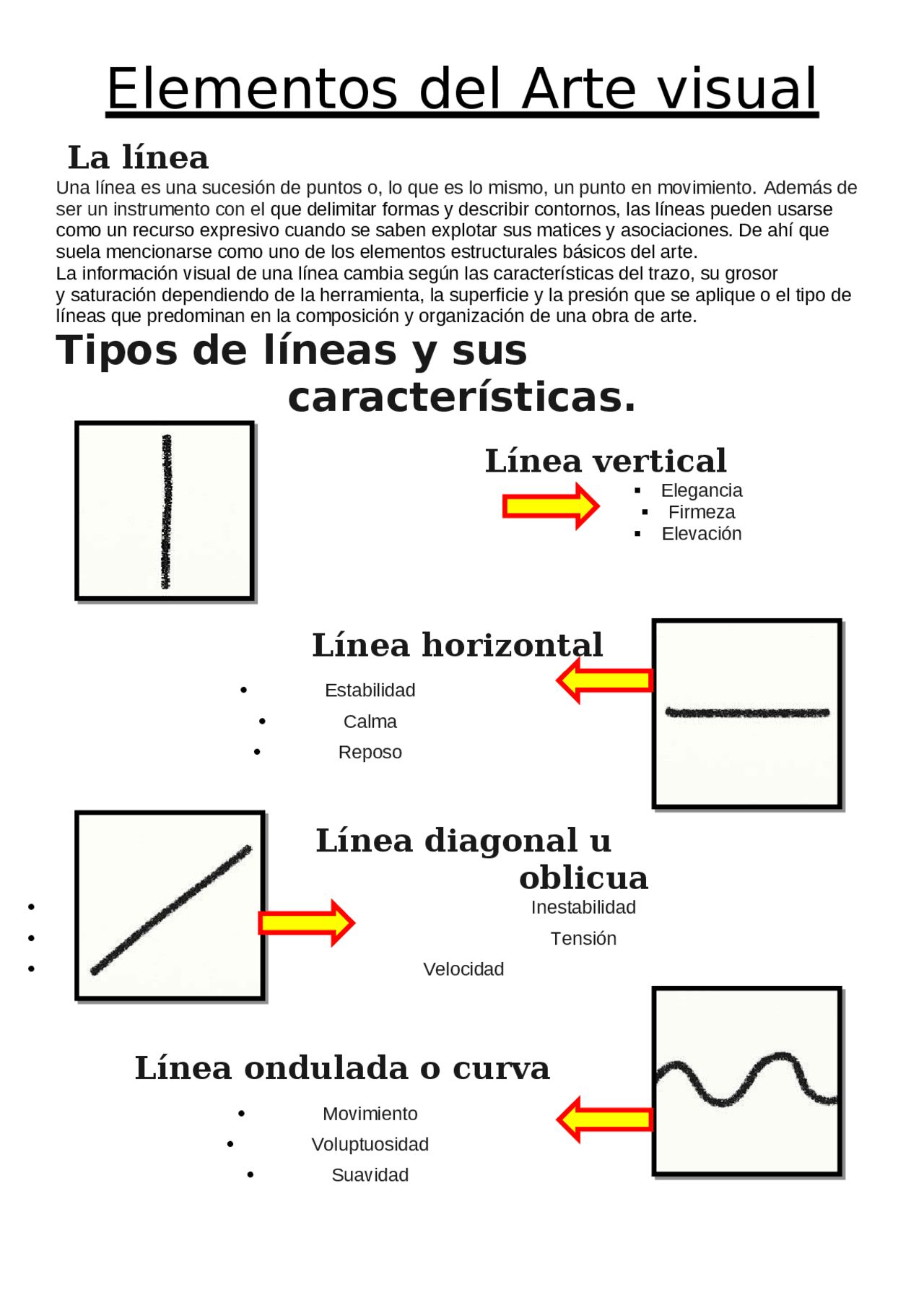 Elementos del arte visual - Docsity