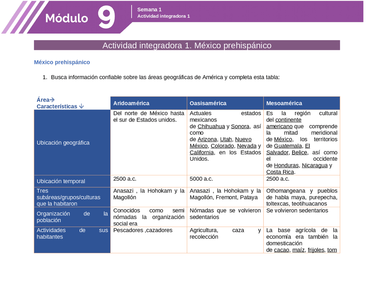 Actividad Integradora 1 México Prehispánico Docsity