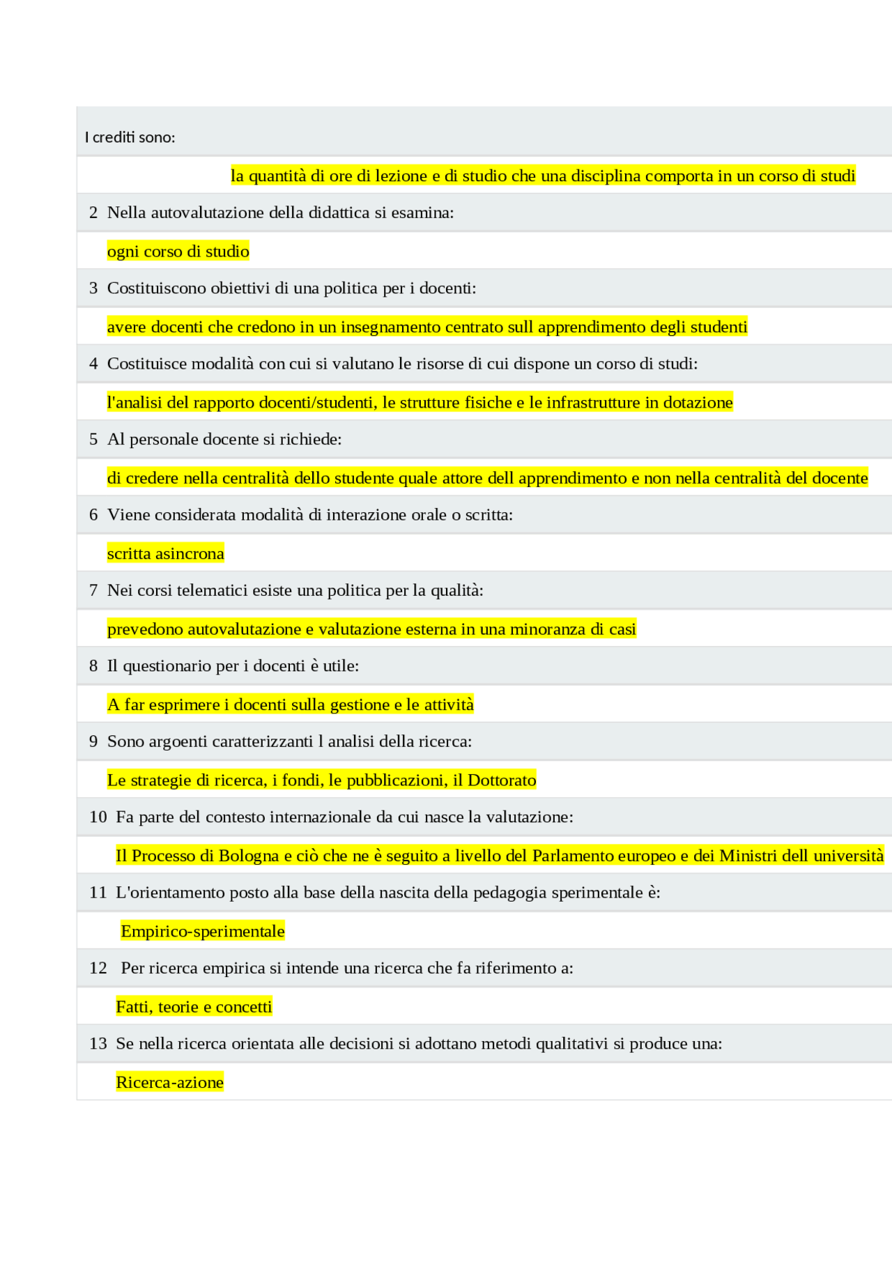 Pedagogia Sperimentale Docsity
