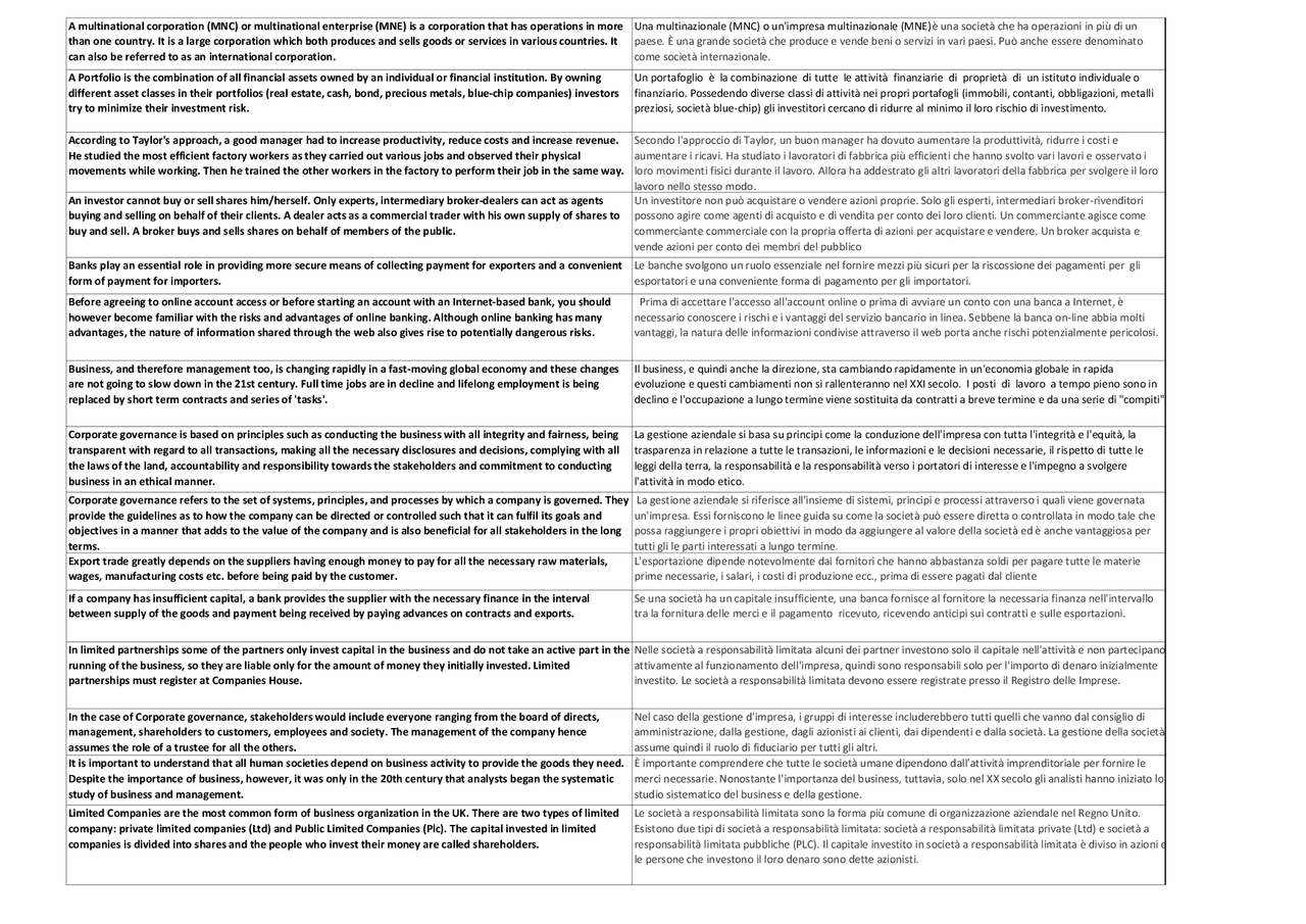 Inglese Domande Aperte Docsity