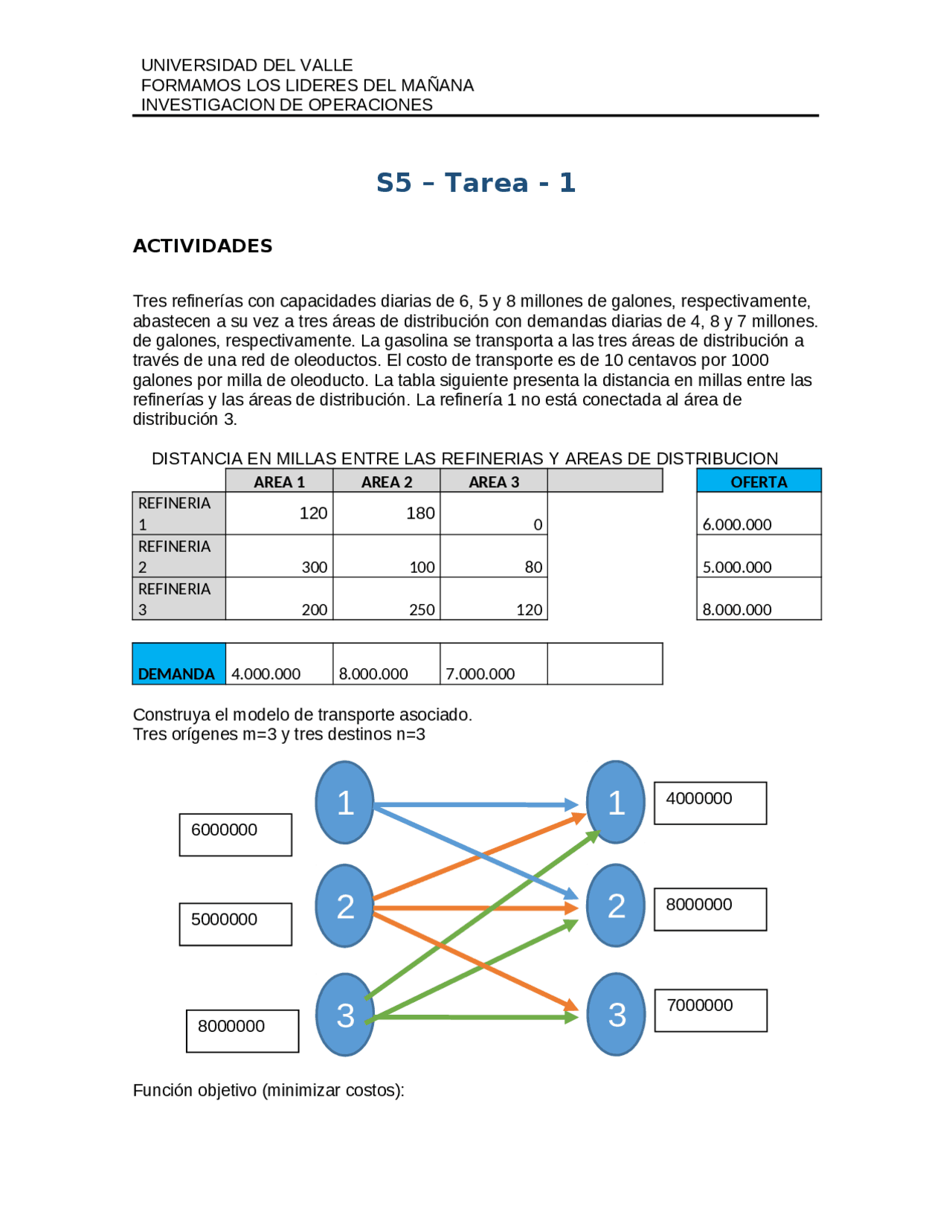 METODO SOLVER EXCEL TRANSPORTE | Ejercicios de Contabilidad | Docsity