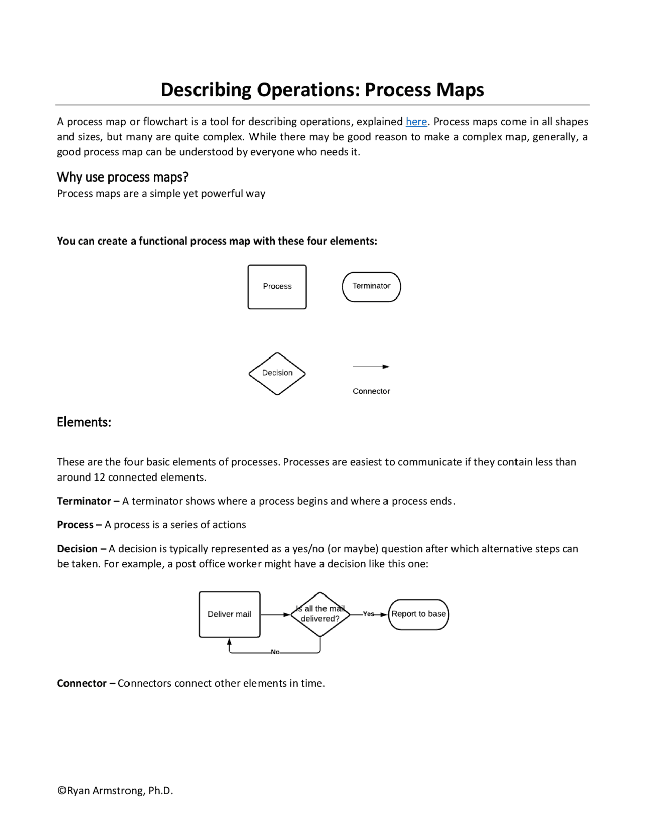 Process mapping. Chapter 1. - Docsity