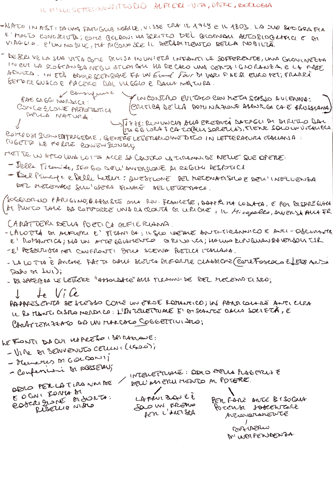 Vittorio Alfieri Schema Vita E Poetica Docsity
