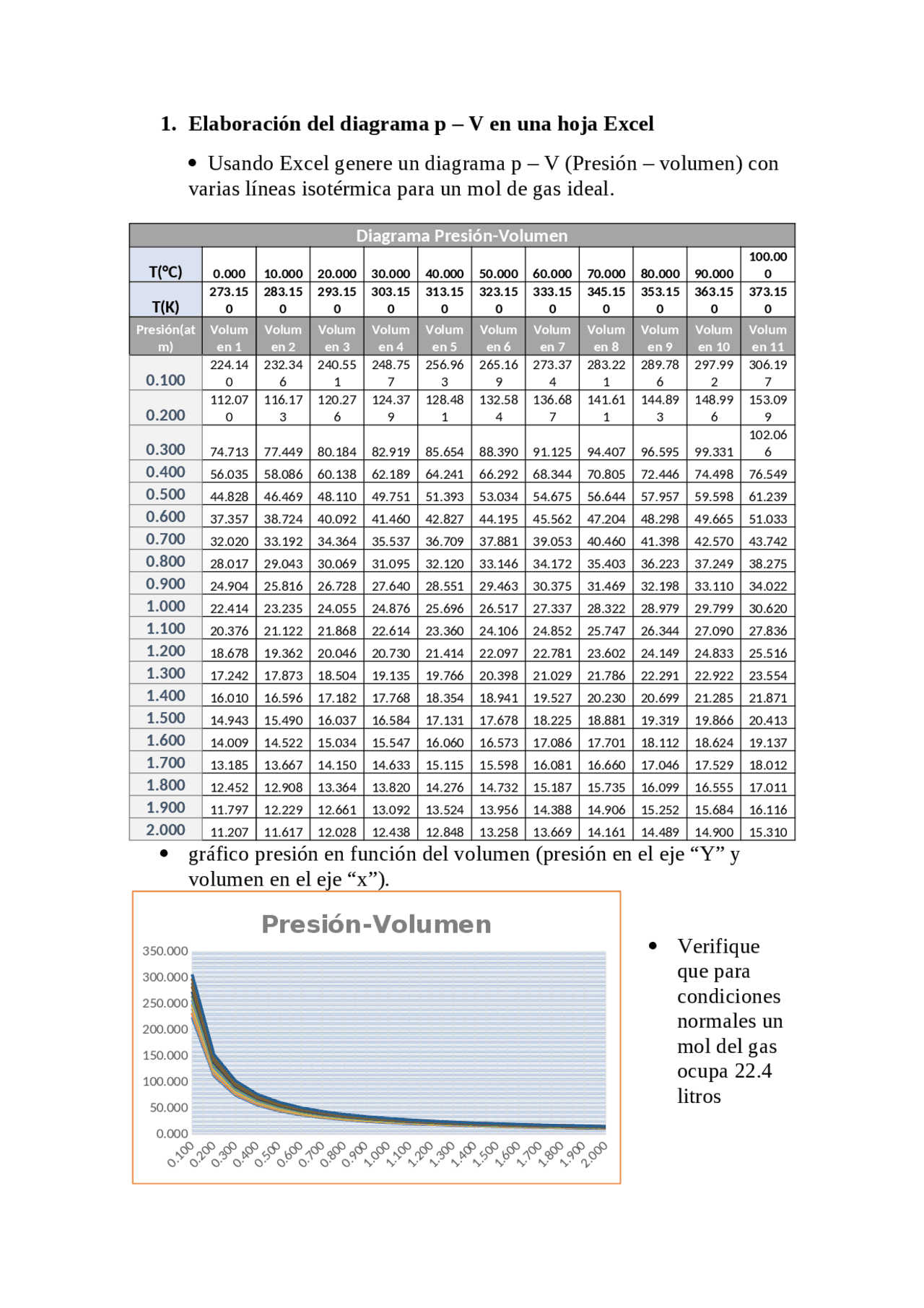 Diagrama P-V Procesos y ciclos termodinámicos - Docsity