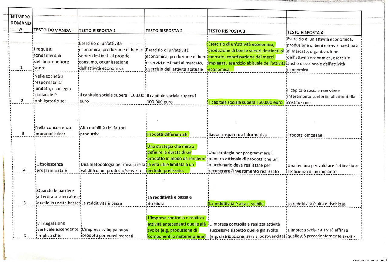 Domande Sistemi Per La Gestione Aziendalepdf Docsity