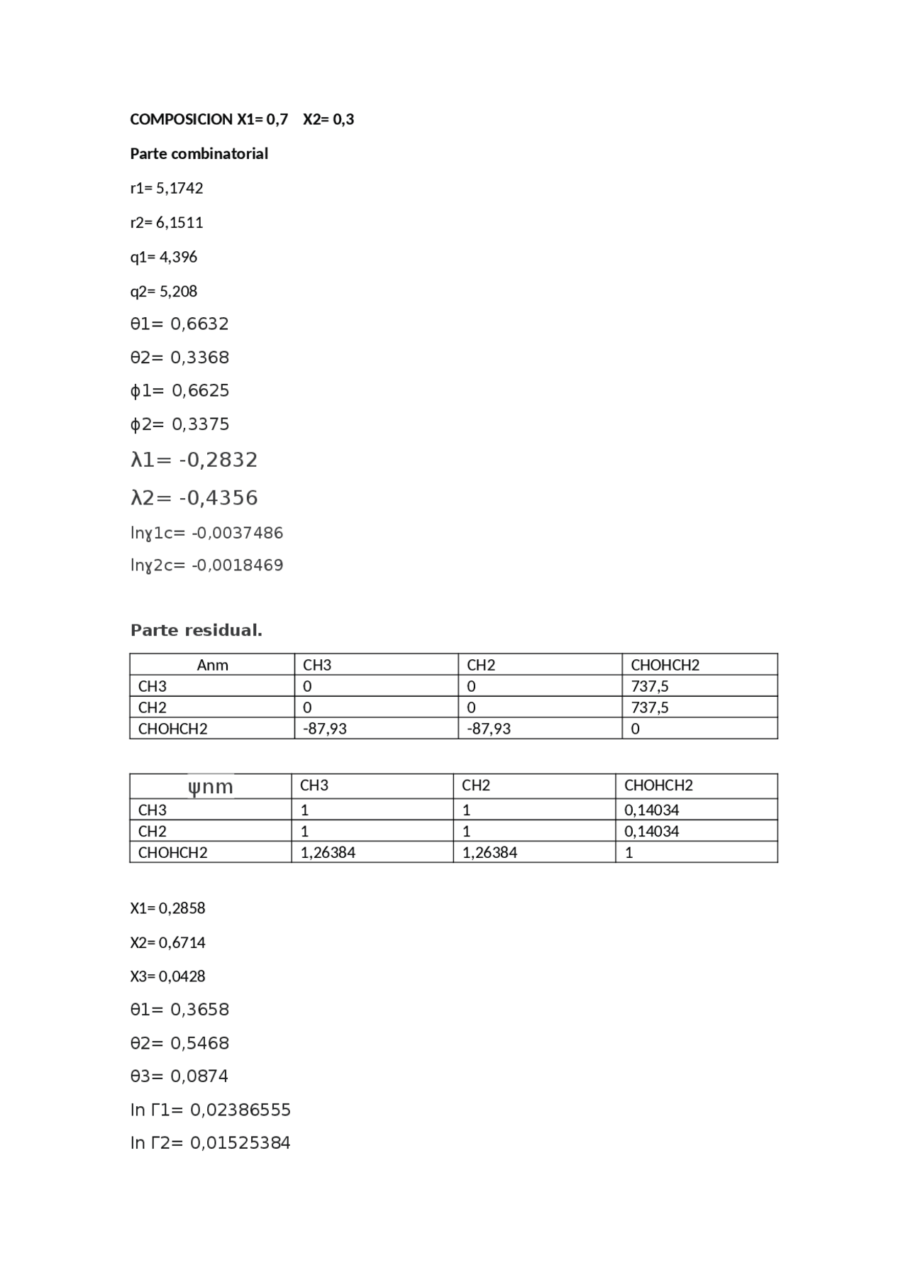 Método de UNIFAC ejercicio aleatorio - Docsity