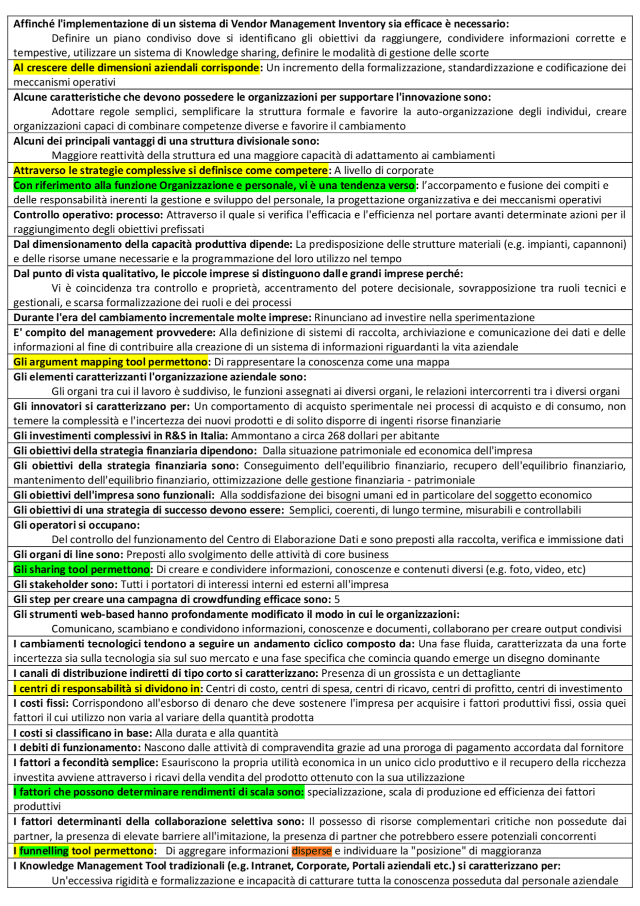 Domande Sistemi Per La Gestione Aziendalepdf Docsity