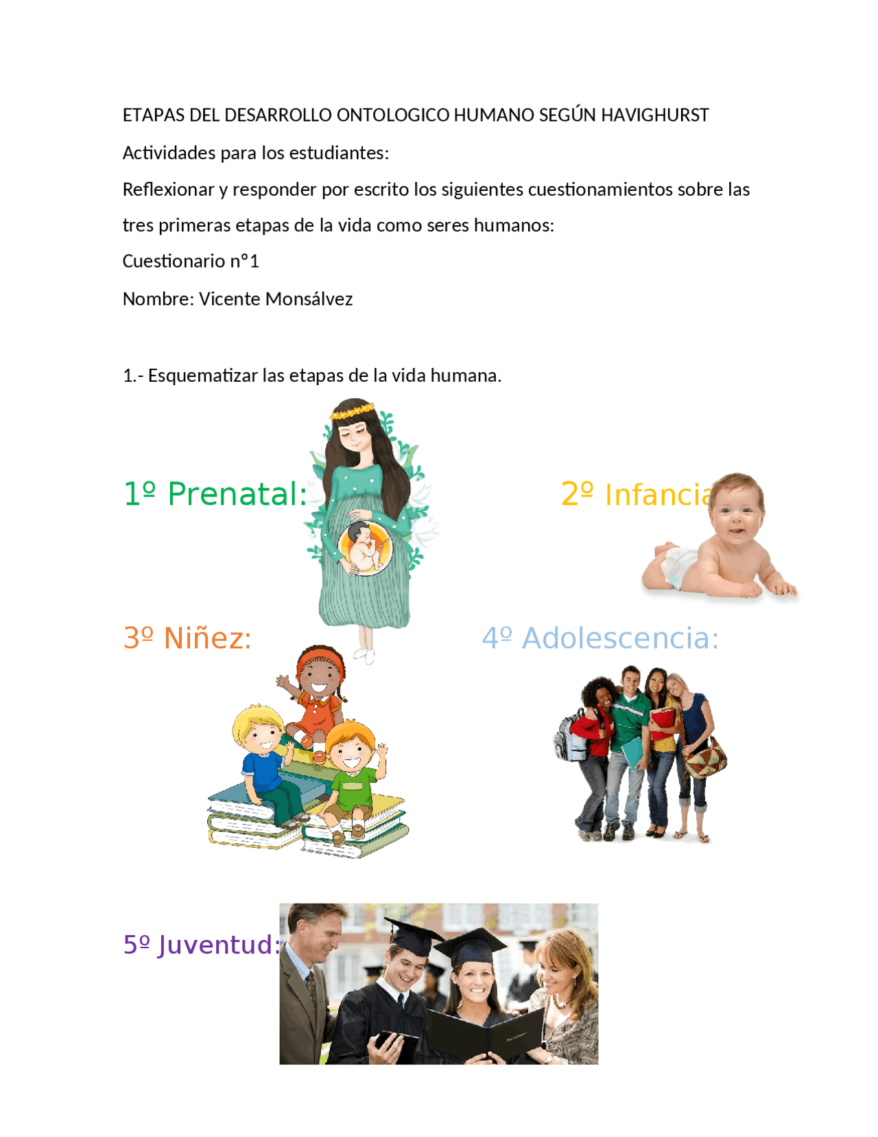 ETAPAS DEL DESARROLLO ONTOLOGICO Nº1.d - Docsity