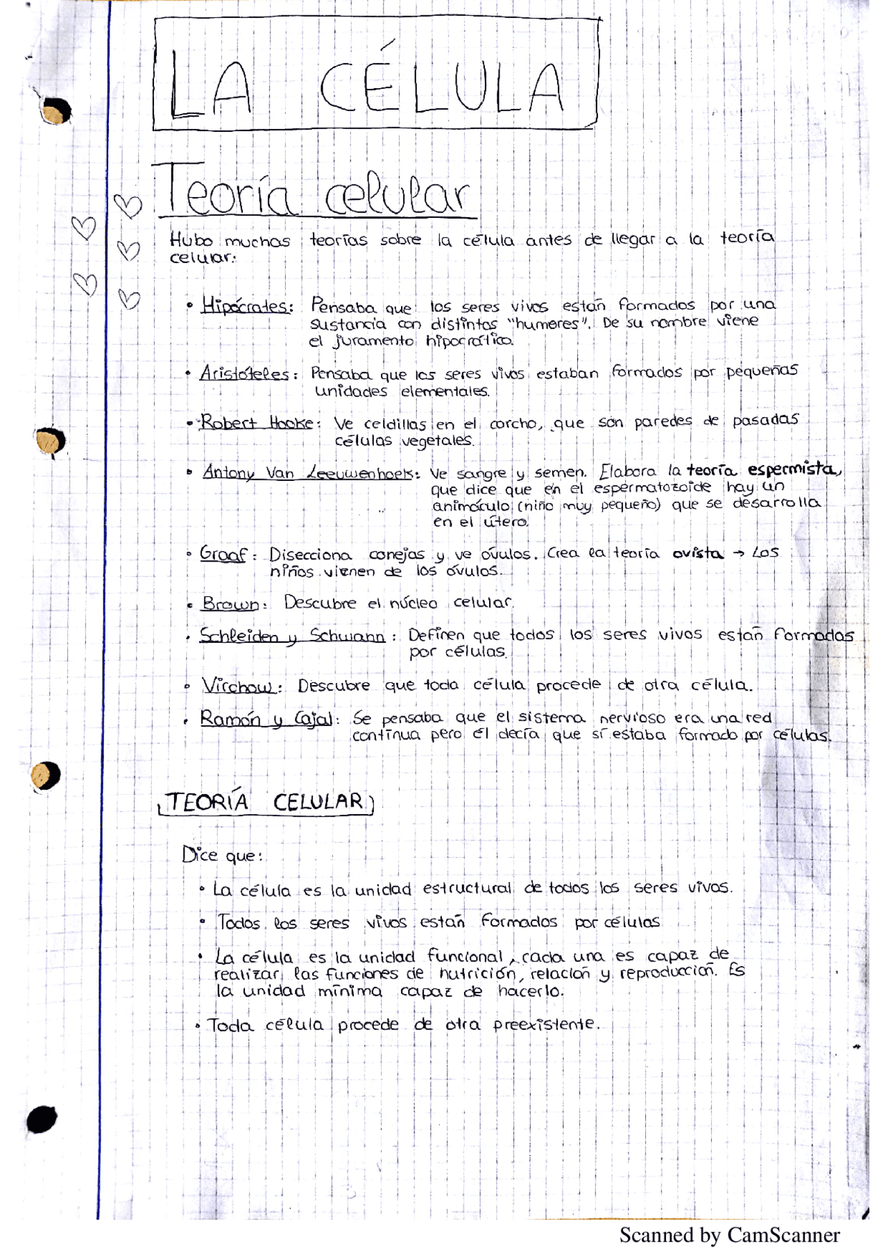 Biología Selectividad Docsity